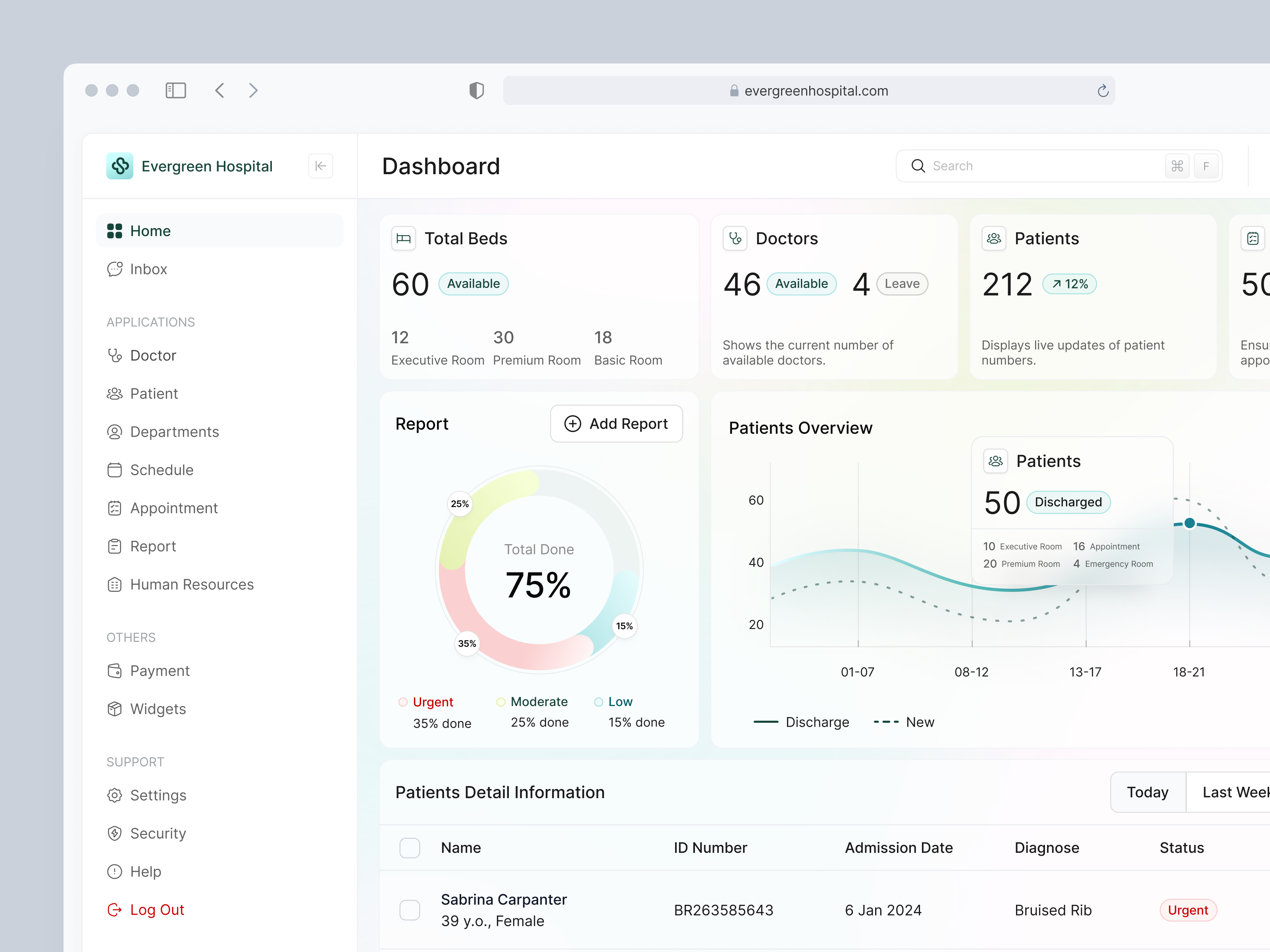 Meeting Schedule designs, themes, templates and downloadable graphic ...