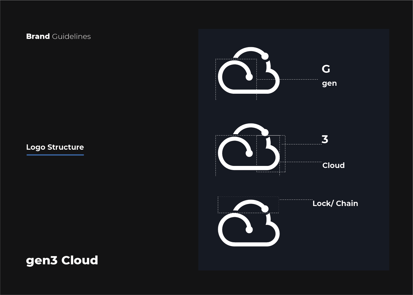 Gen3 Cloud Logo Design by Md. Rezbaul Islam on Dribbble