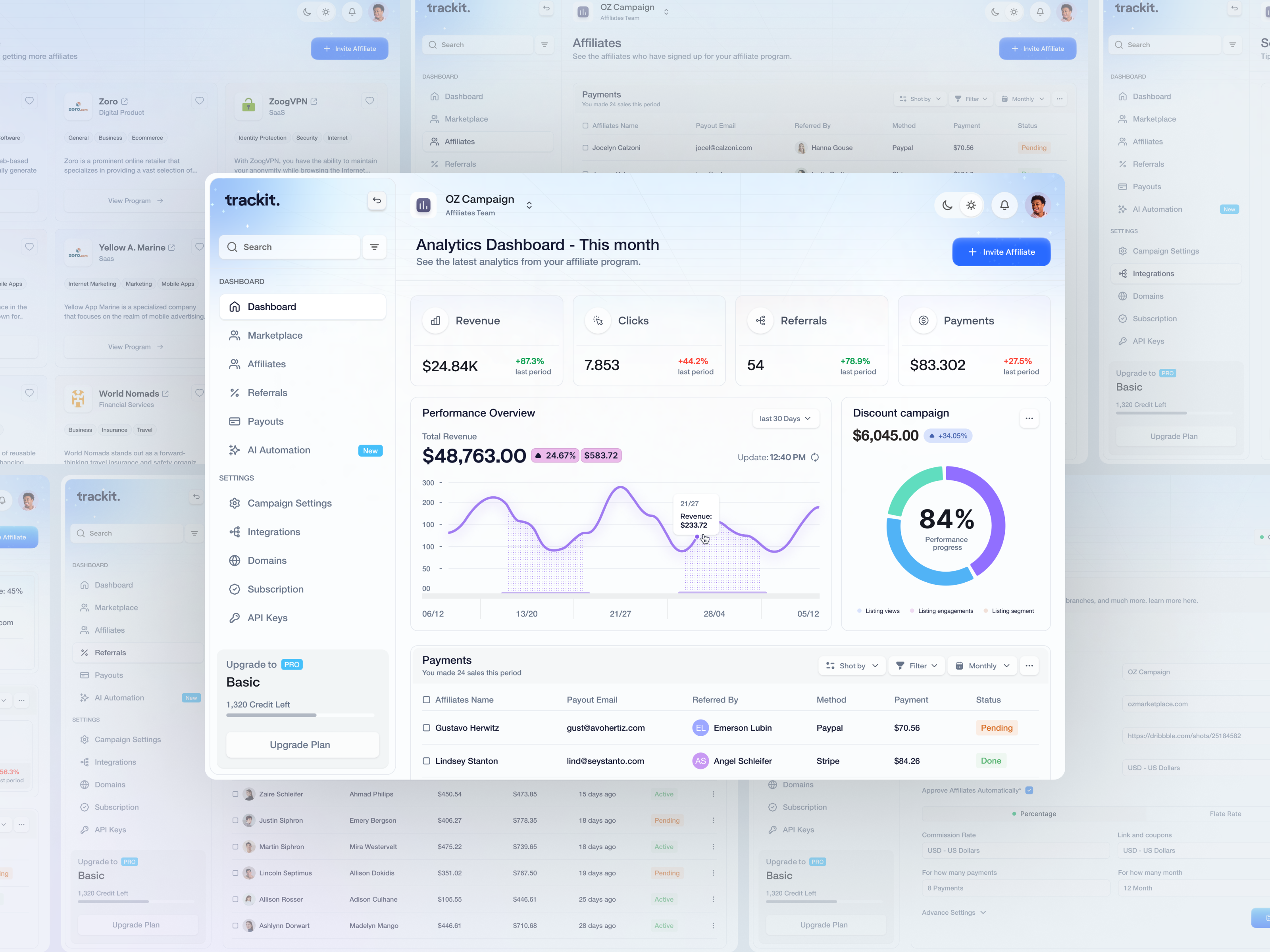 Trackit - Affiliate Management Platform by Ofspace SaaS for Ofspace on Dribbble
