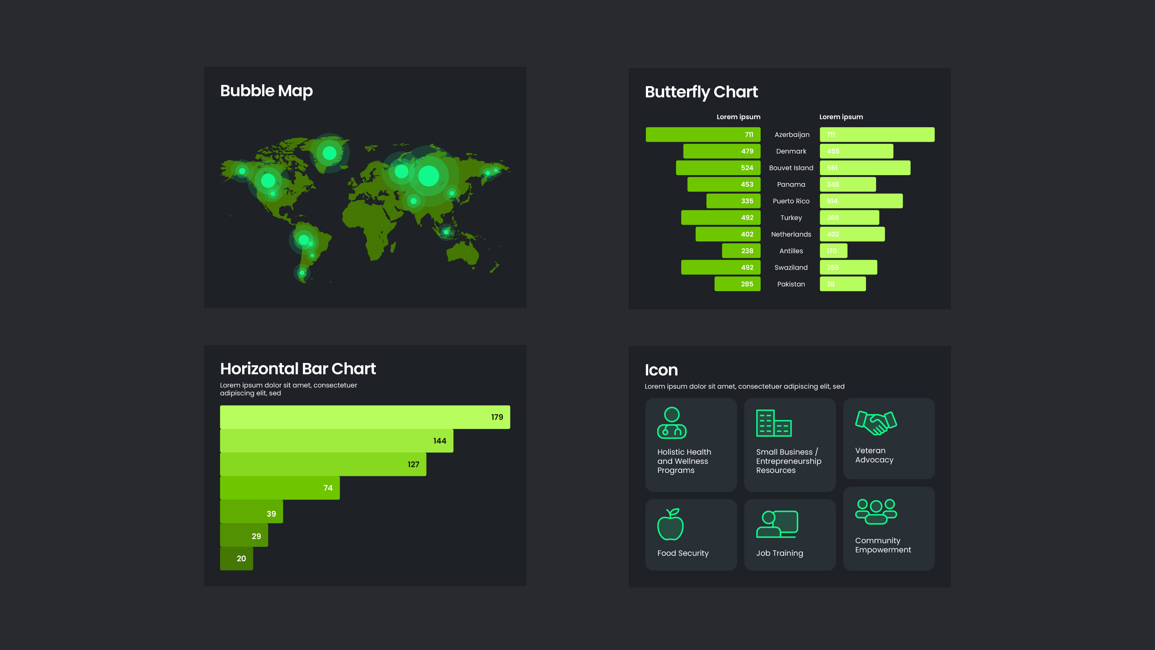 Free Download Dark Green Chart and Infographic Pack by Alfarial Studios on Dribbble