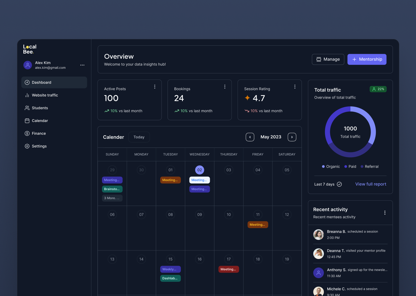 Mentoring Dashboard - Dark Mode by Daniel G Bright on Dribbble