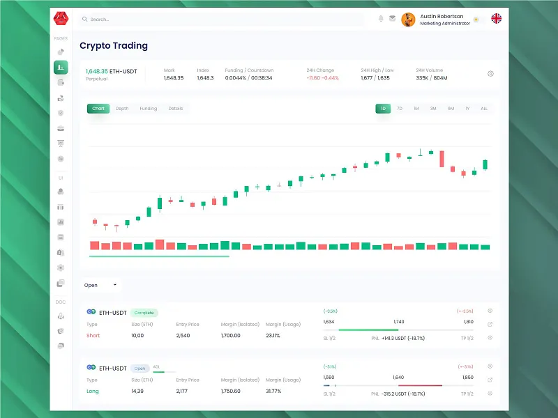 Trading Dashboard designs, themes, templates and downloadable graphic ...