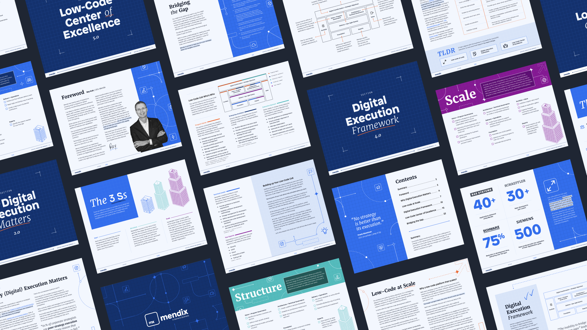 The Digital Execution Manual by Blake Haake for Mendix on Dribbble