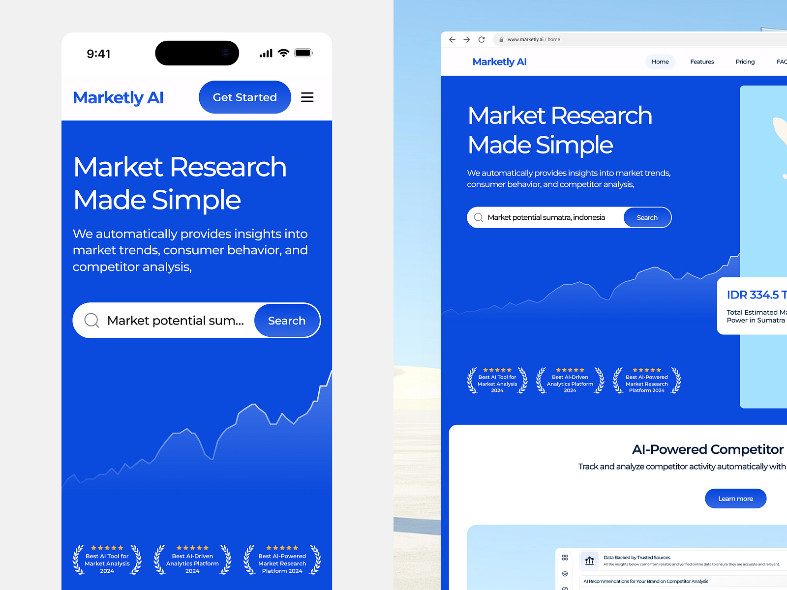 Marketly AI – Responsive Landing Page by Muhammad Dani Asyrofi for ...