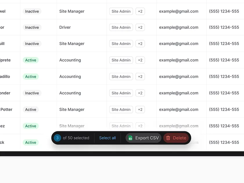 Morva Labs | Dribbble