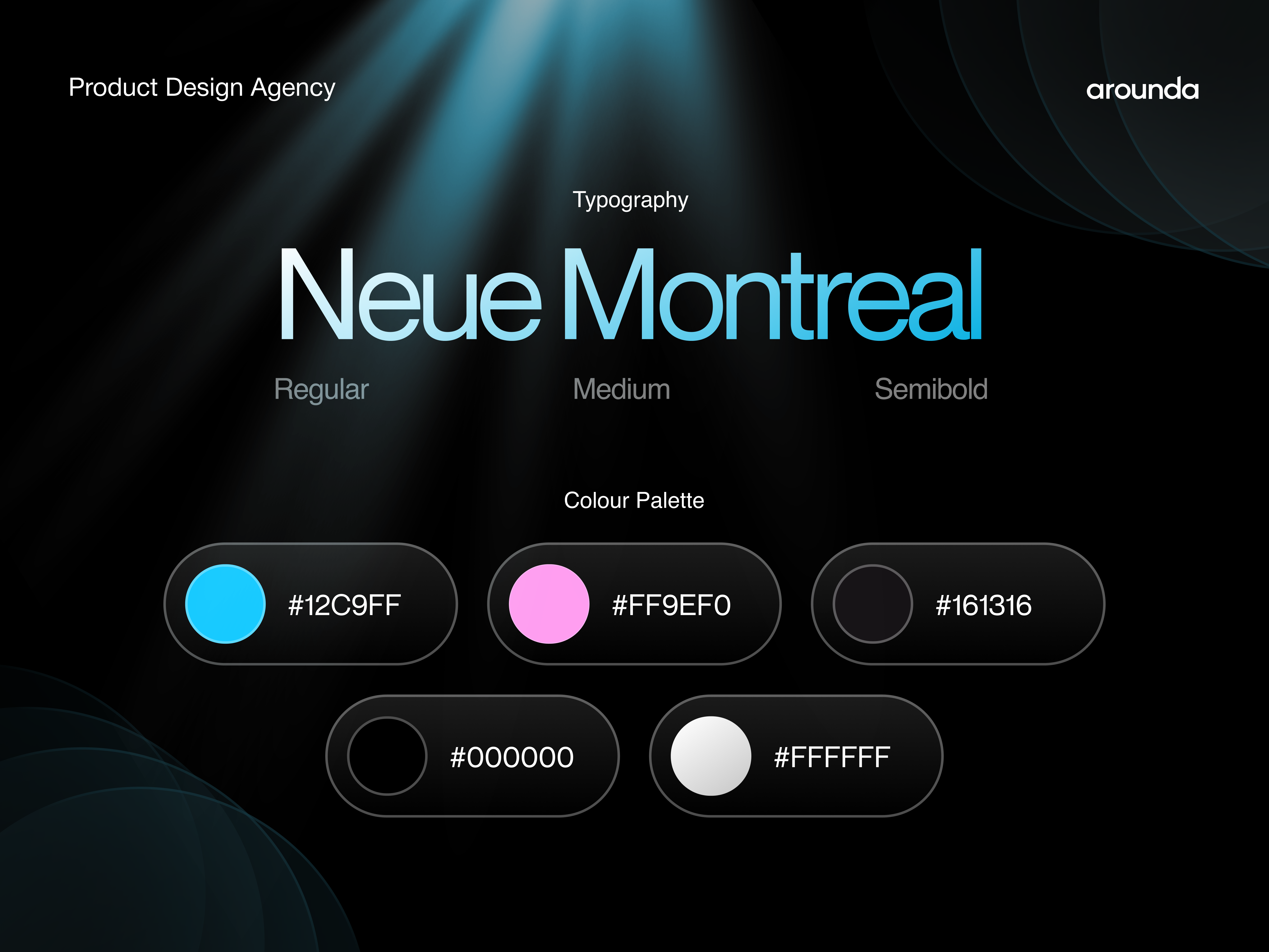 Efficio - Web Design for SaaS by Arounda UI/UX for Arounda on Dribbble