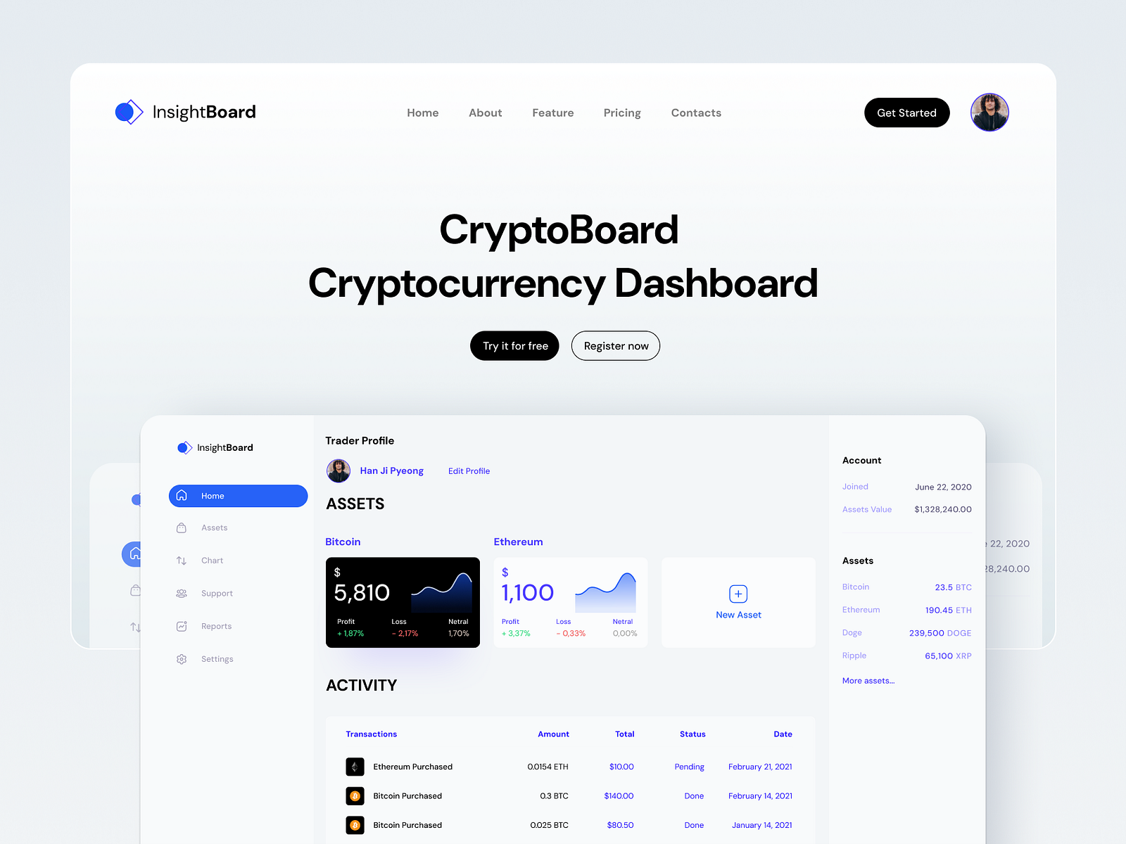 InsightBoard | Crypto Dashboard by Giulia on Dribbble