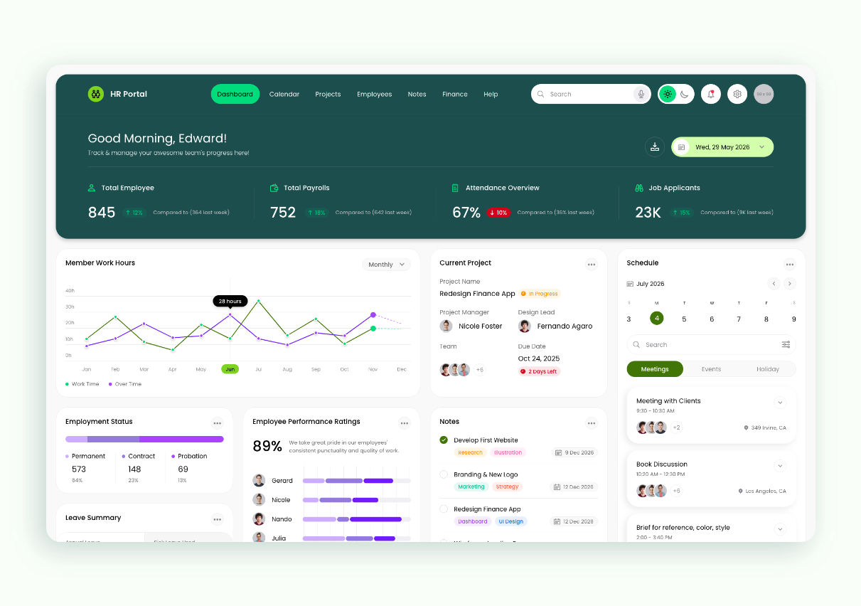 Browse thousands of Hr Dashboard UI images for design inspiration | Dribbble