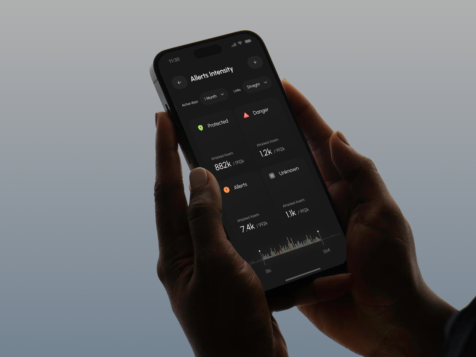 Splunk - System Performance Software by Jack R. for RonDesignLab ⭐️ on ...