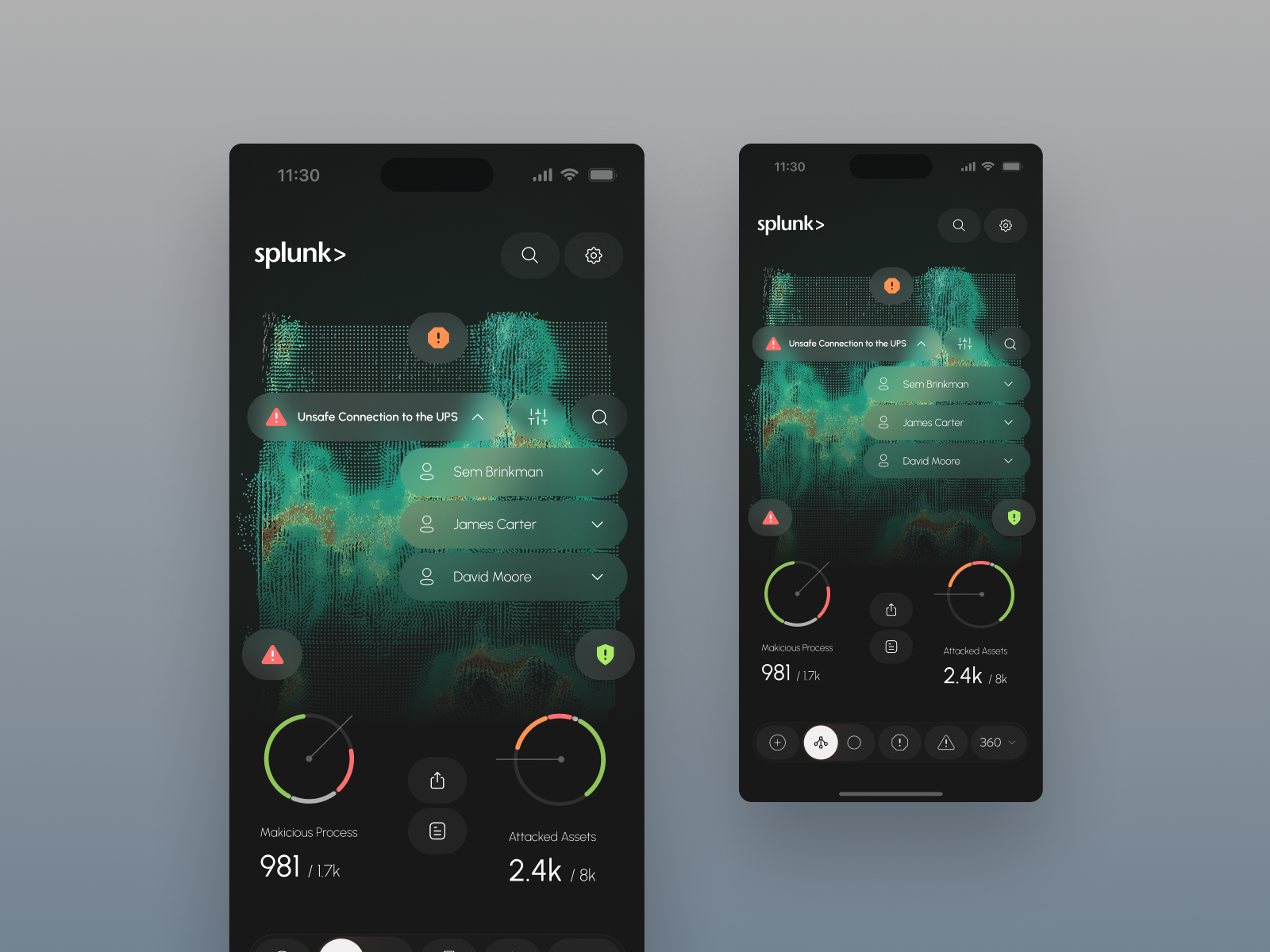 Splunk - System Performance Software by Jack R. for RonDesignLab ⭐️ on ...