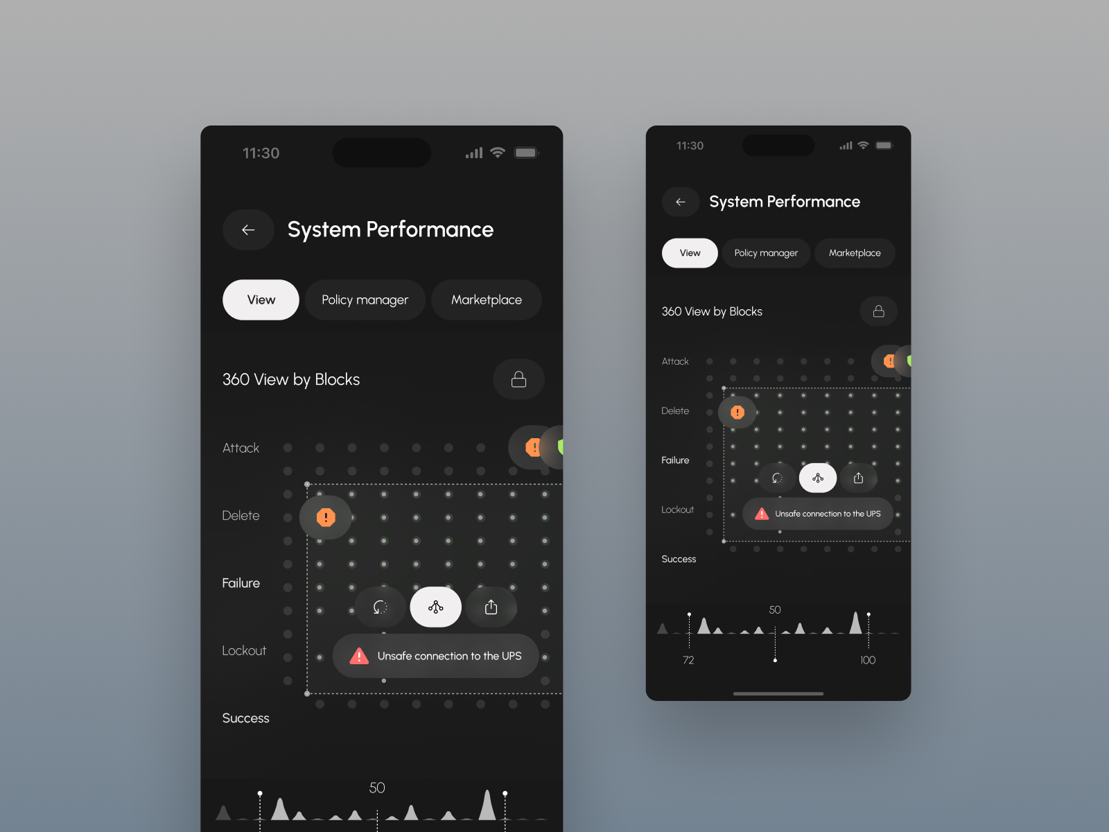 Splunk - System Performance Software by Jack R. for RonDesignLab ⭐️ on ...