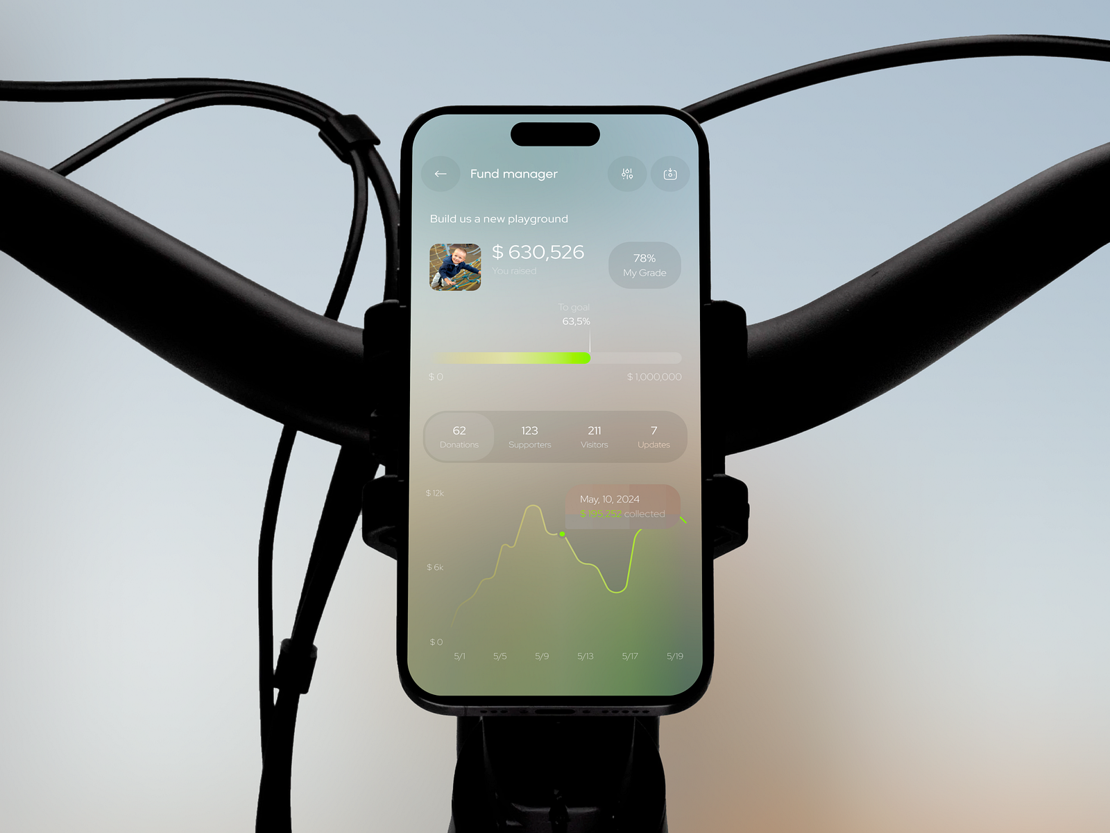 Gofundme - Funding Mobile App by Jack R. for RonDesignLab ⭐️ on Dribbble