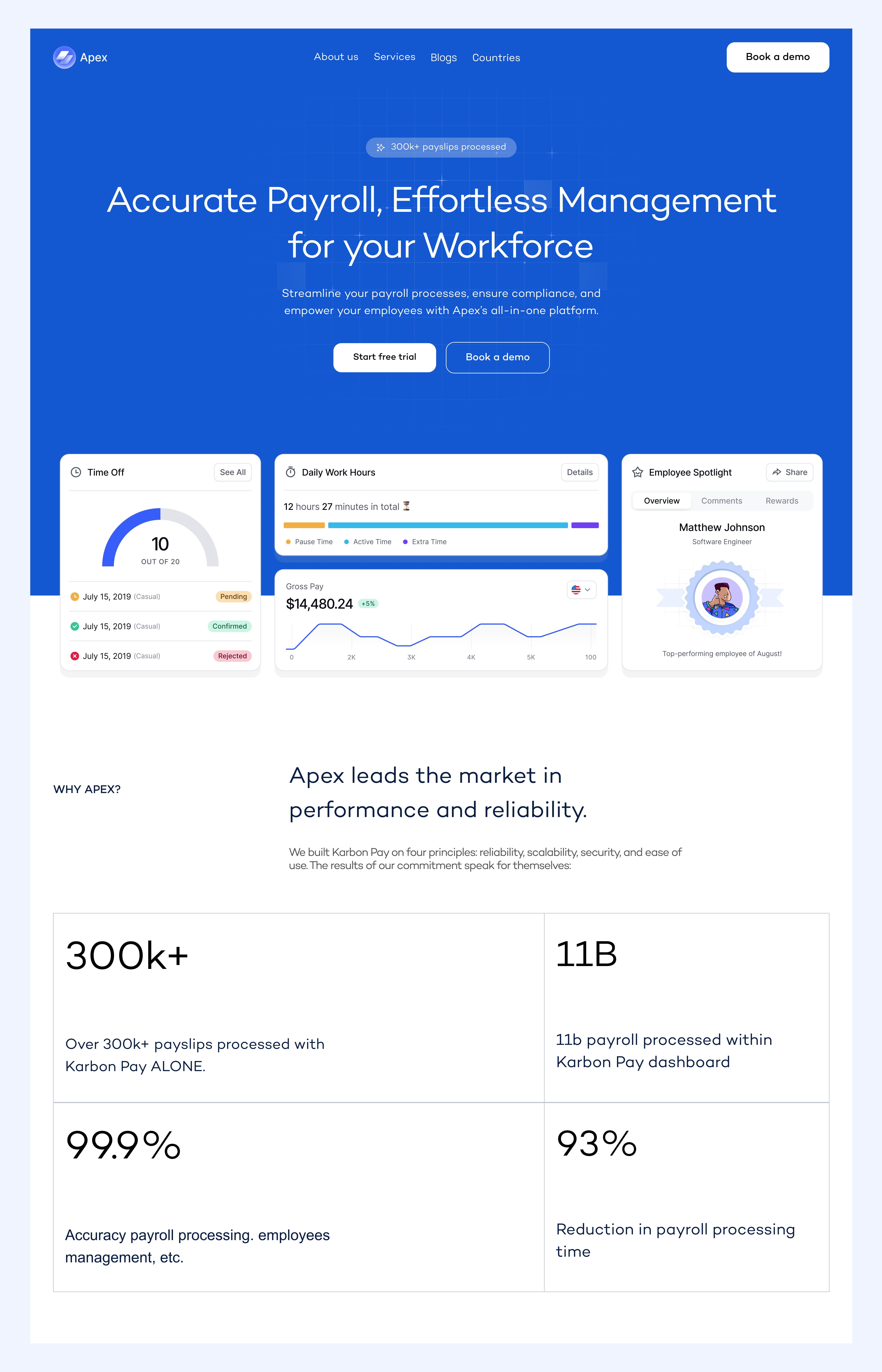 Payroll Website designs, themes, templates and downloadable graphic ...