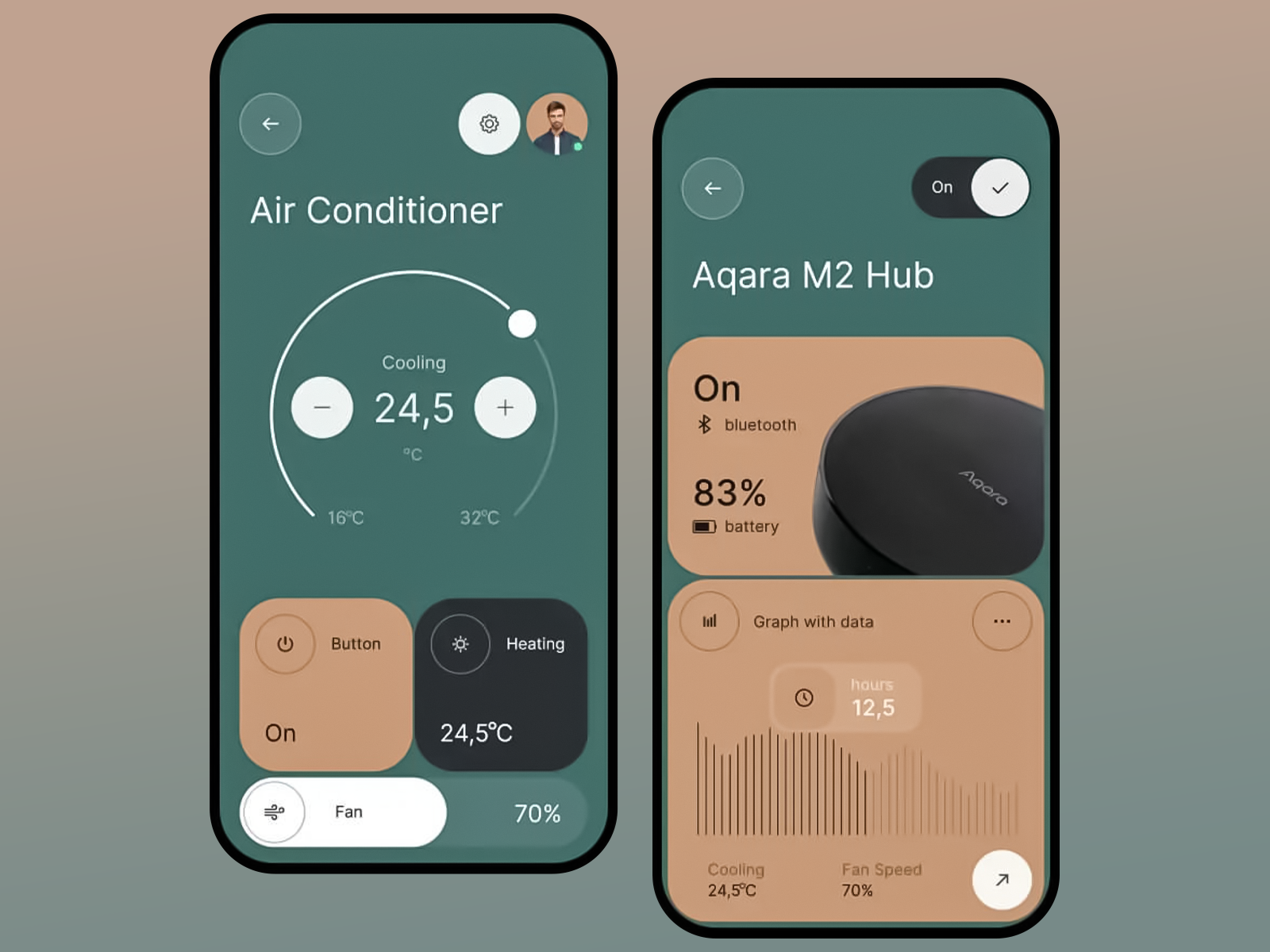 HomeSmart - Air Conditioner Fan Control App by lindberg on Dribbble