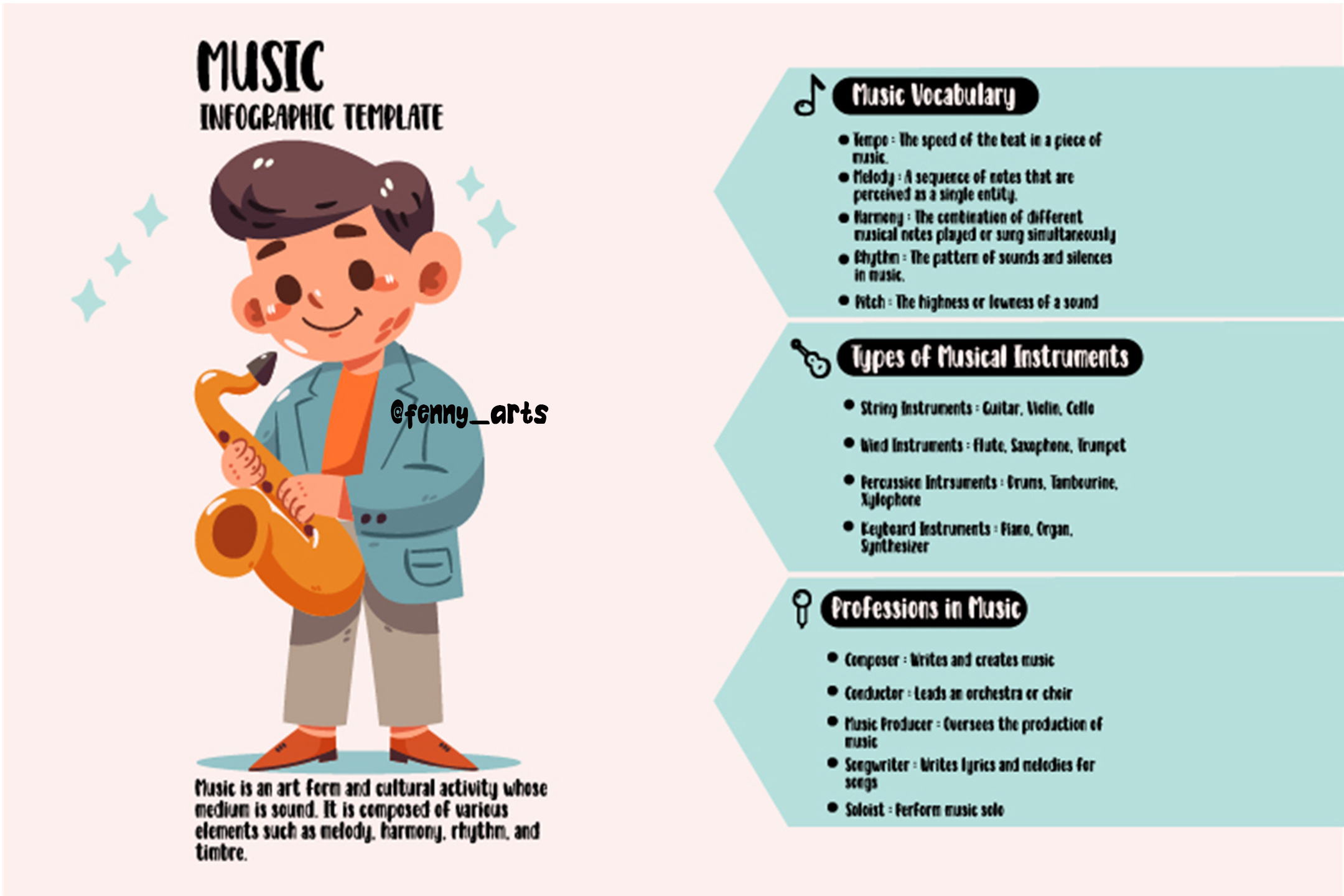 Infographic Music