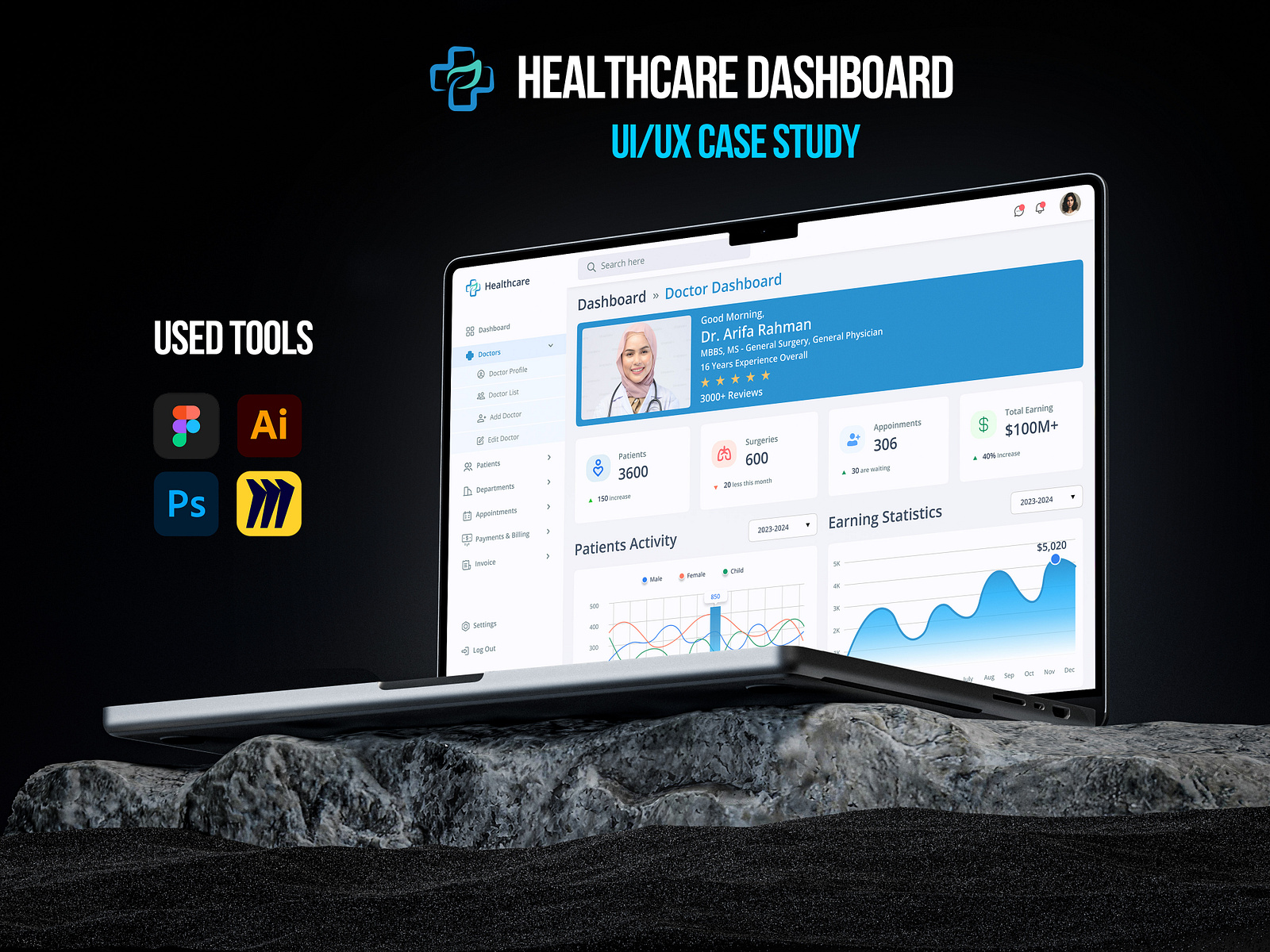 Healthcare Dashboard UI/ UX Case Study by Rakibul Hasan on Dribbble