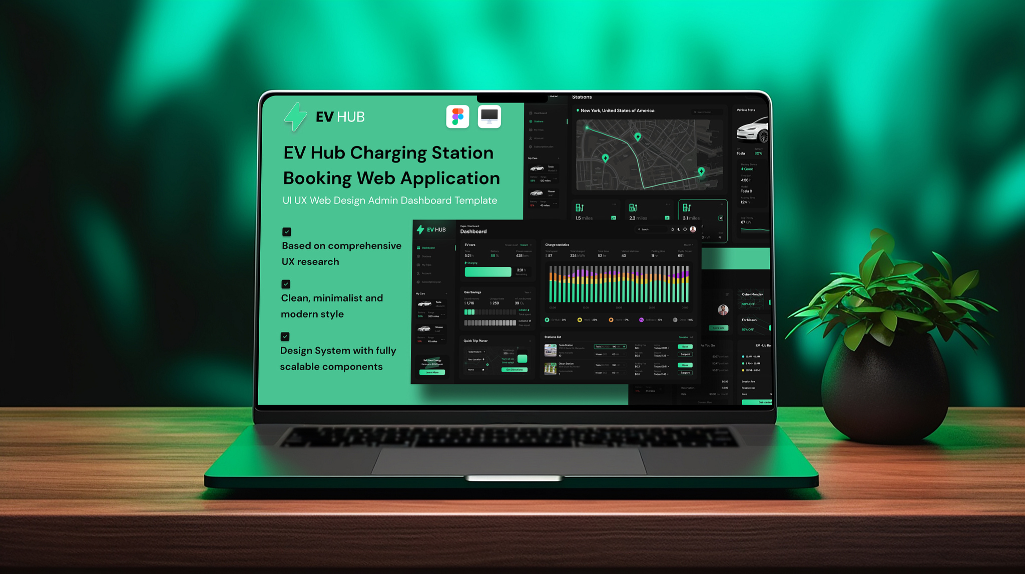 EV Charging Station Booking Web Application Dashboard by Extej UI UX ...