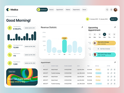 Medica - Modern Medical Dashboard UI by Awe Saas on Dribbble