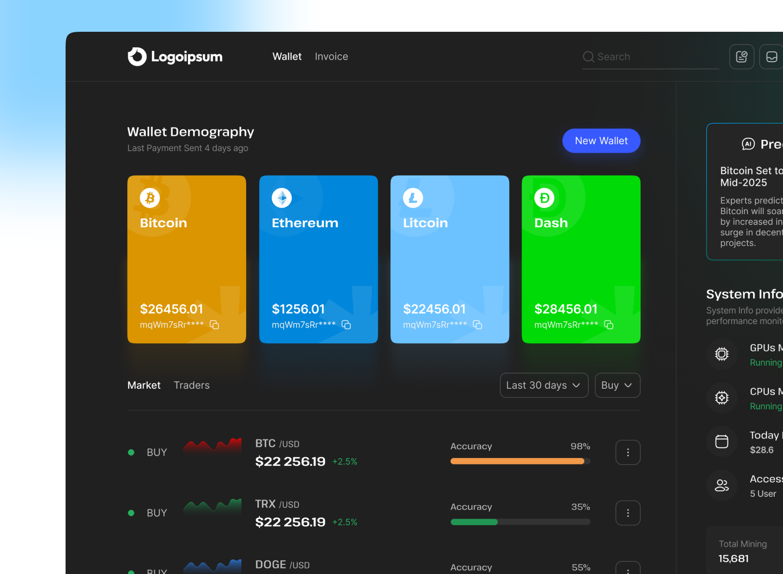 AI-Powered Crypto Mining Dashboard with Secure Wallet by Samiul on Dribbble