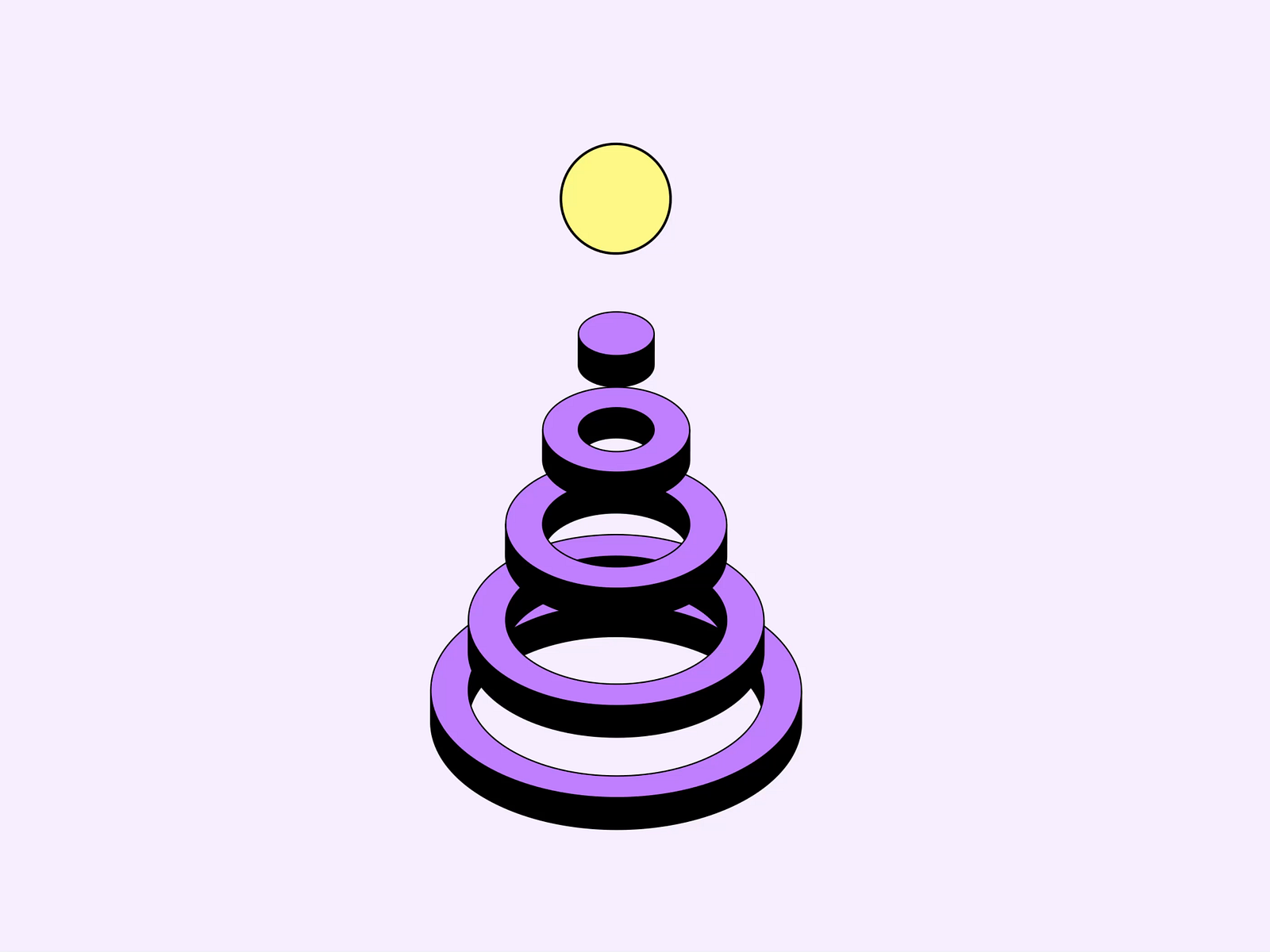 Loading Animation by Anish Soni on Dribbble