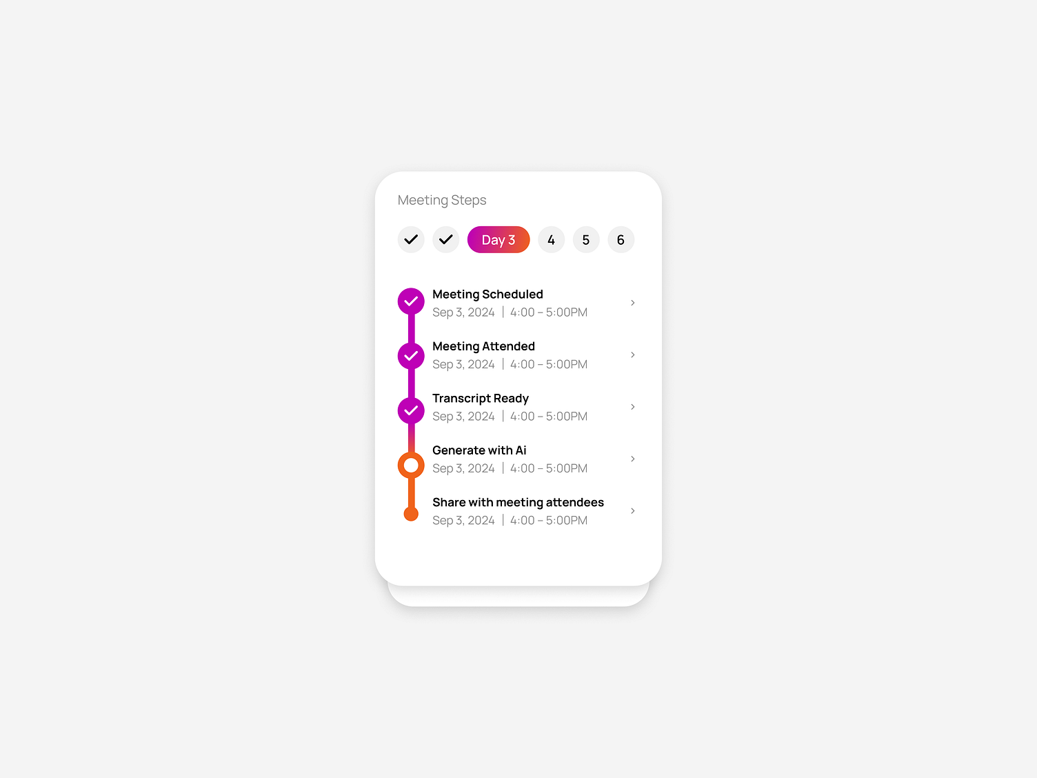 Stepper - Multi Step Component by DevDock on Dribbble
