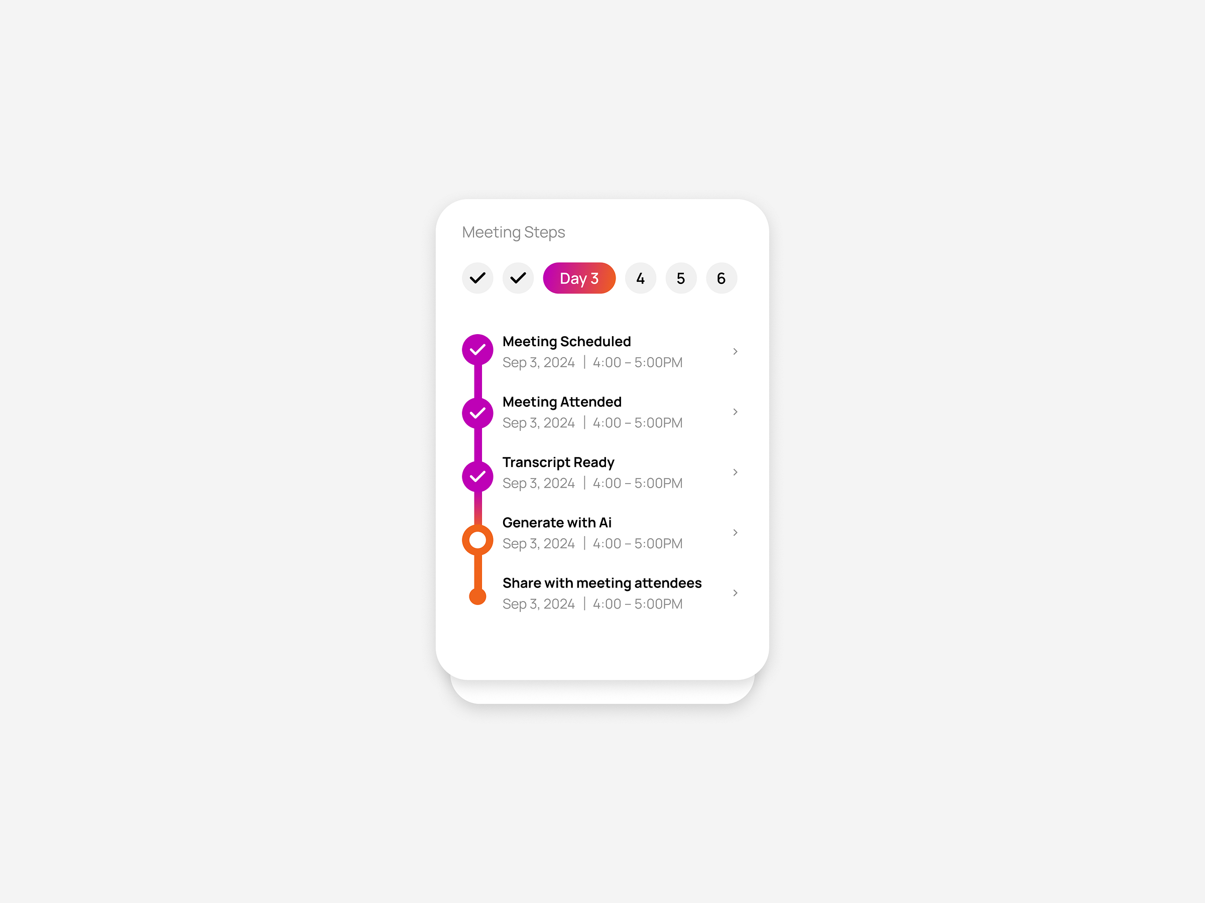 Stepper - Multi Step Component by DevDock on Dribbble