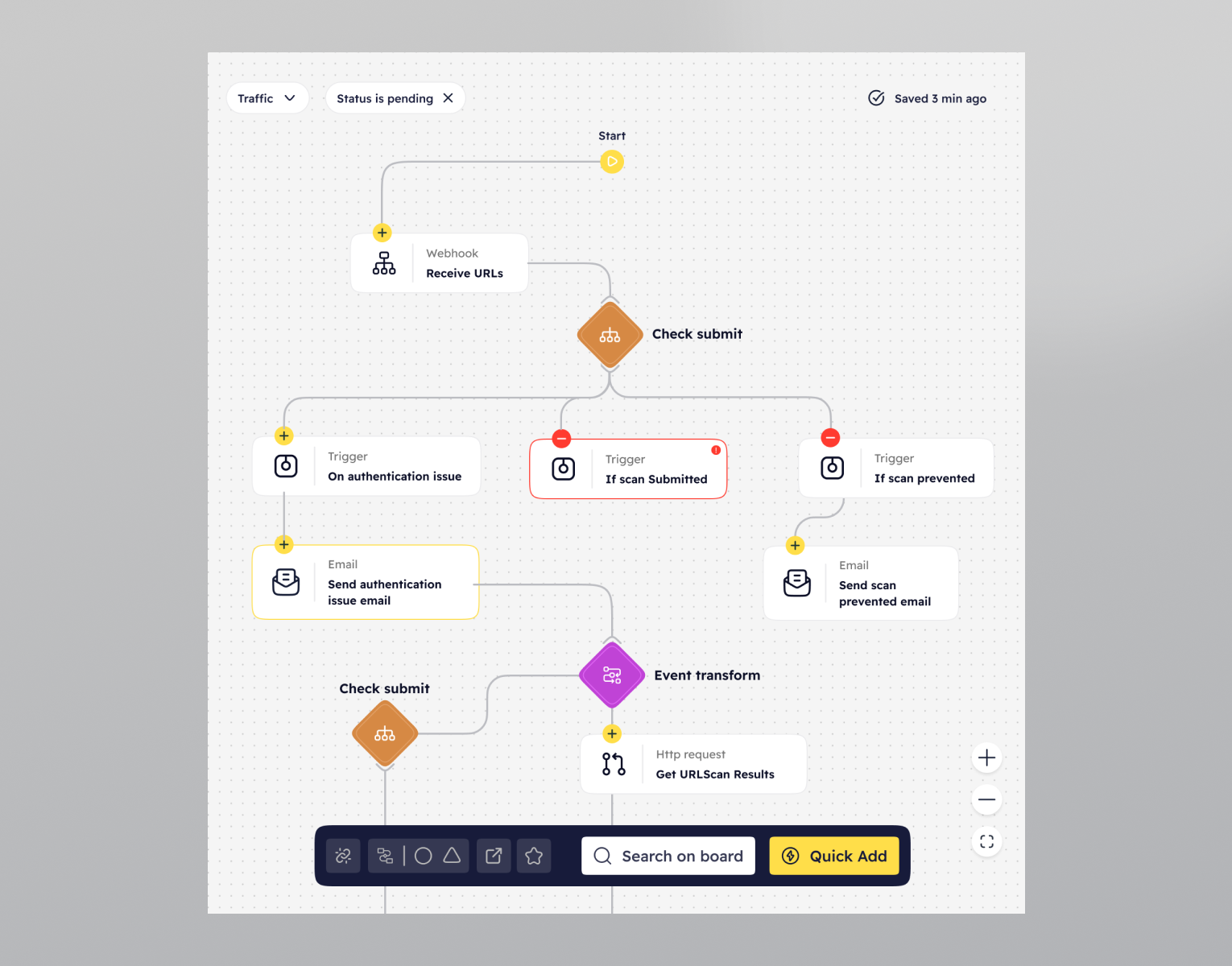 Vulpo.io - Flow Builder by DesiznLab Studio on Dribbble