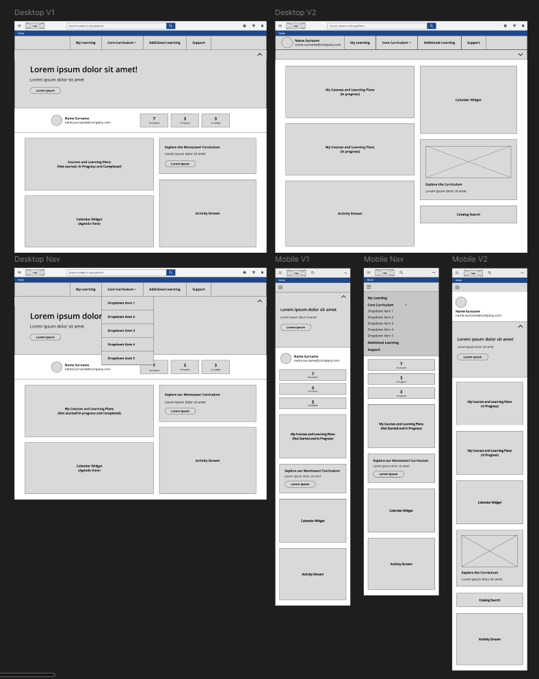 Docebo LMS Home Page Mockups - EduVantage Academy by Noor on Dribbble