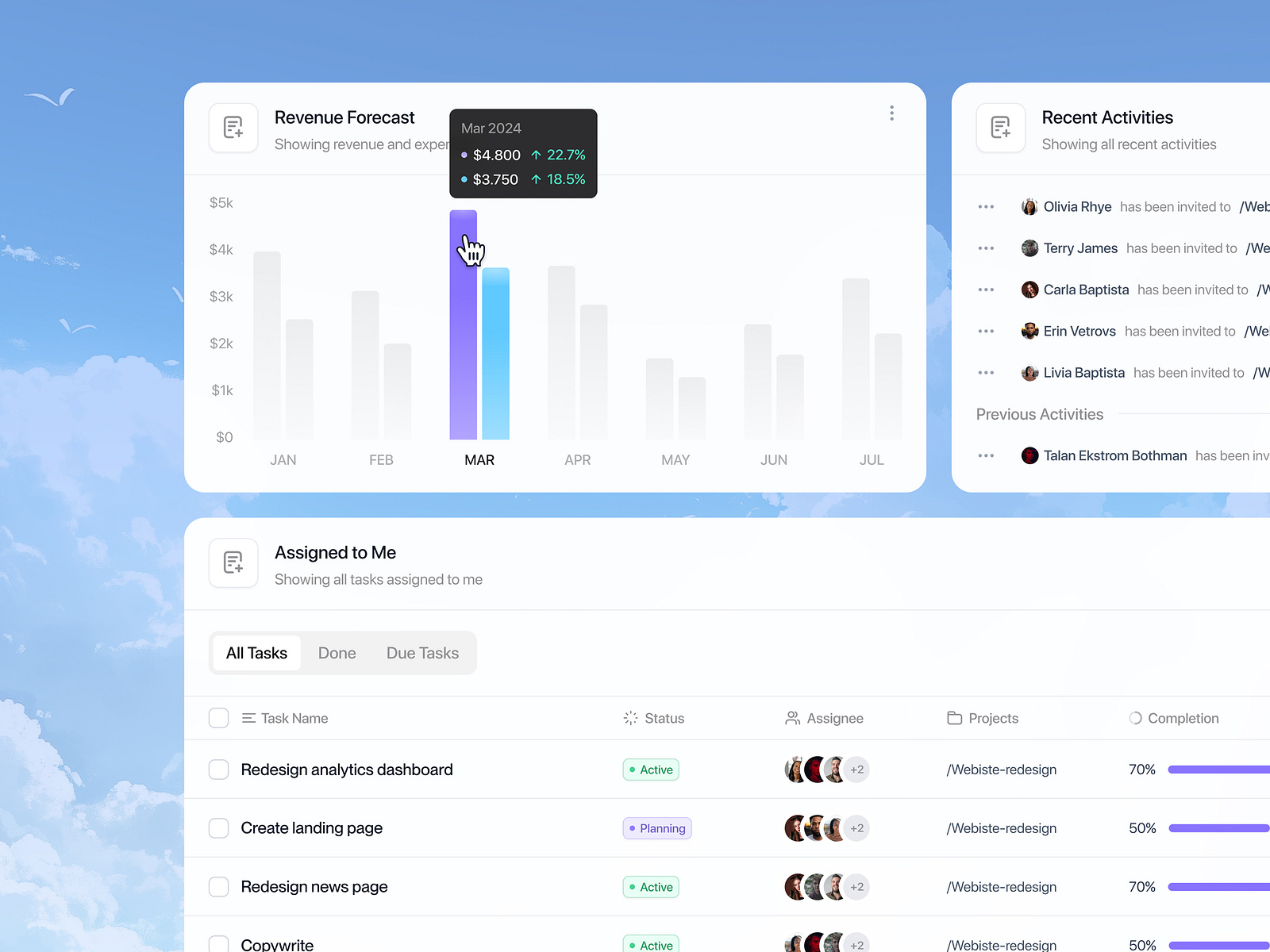 Task Manager Widgets - Light mode by David Markov™ on Dribbble