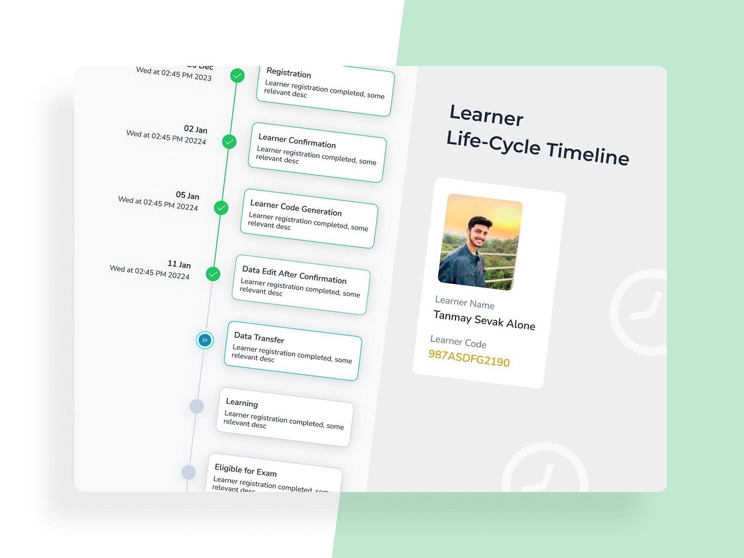Learner Lifecycle Timeline UI by Ahtesham khan on Dribbble