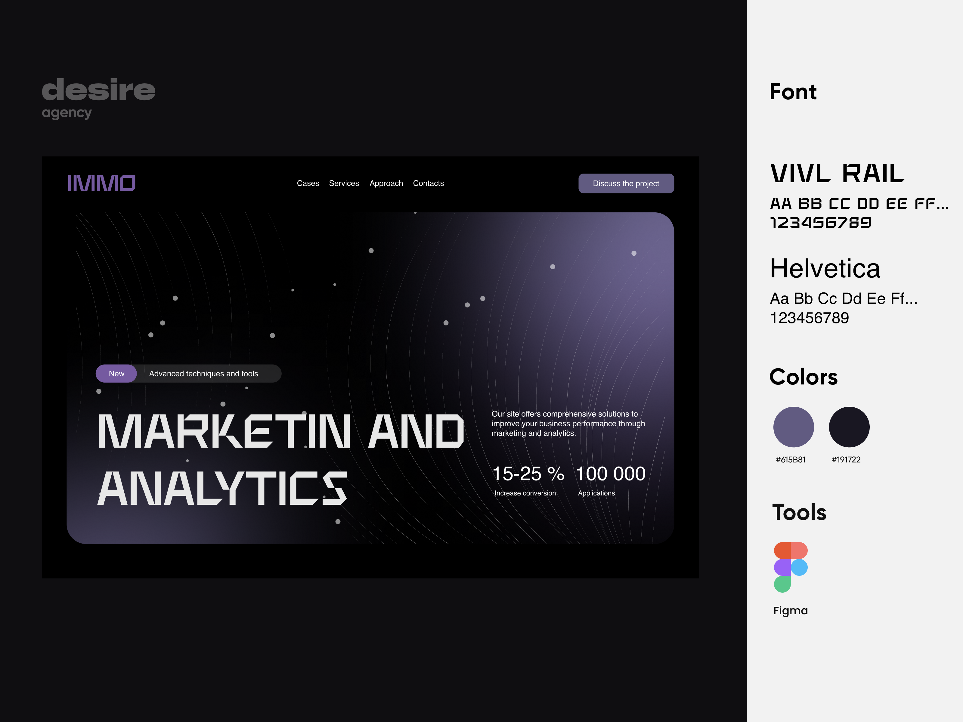 Marketing and Analytics Website Design by Purrweb UI/UX Agency on Dribbble