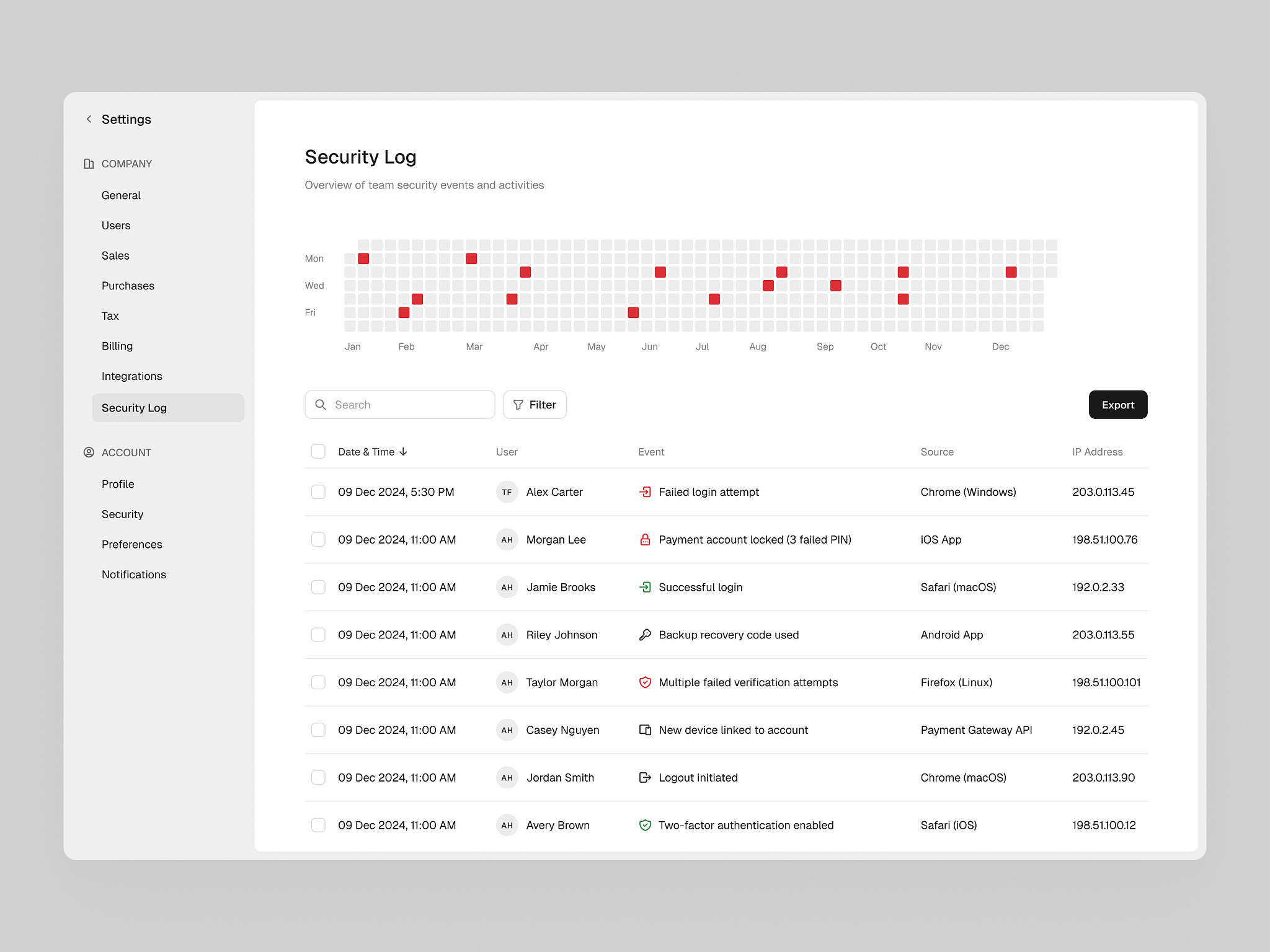 Security Log by Noyal George for Stead on Dribbble