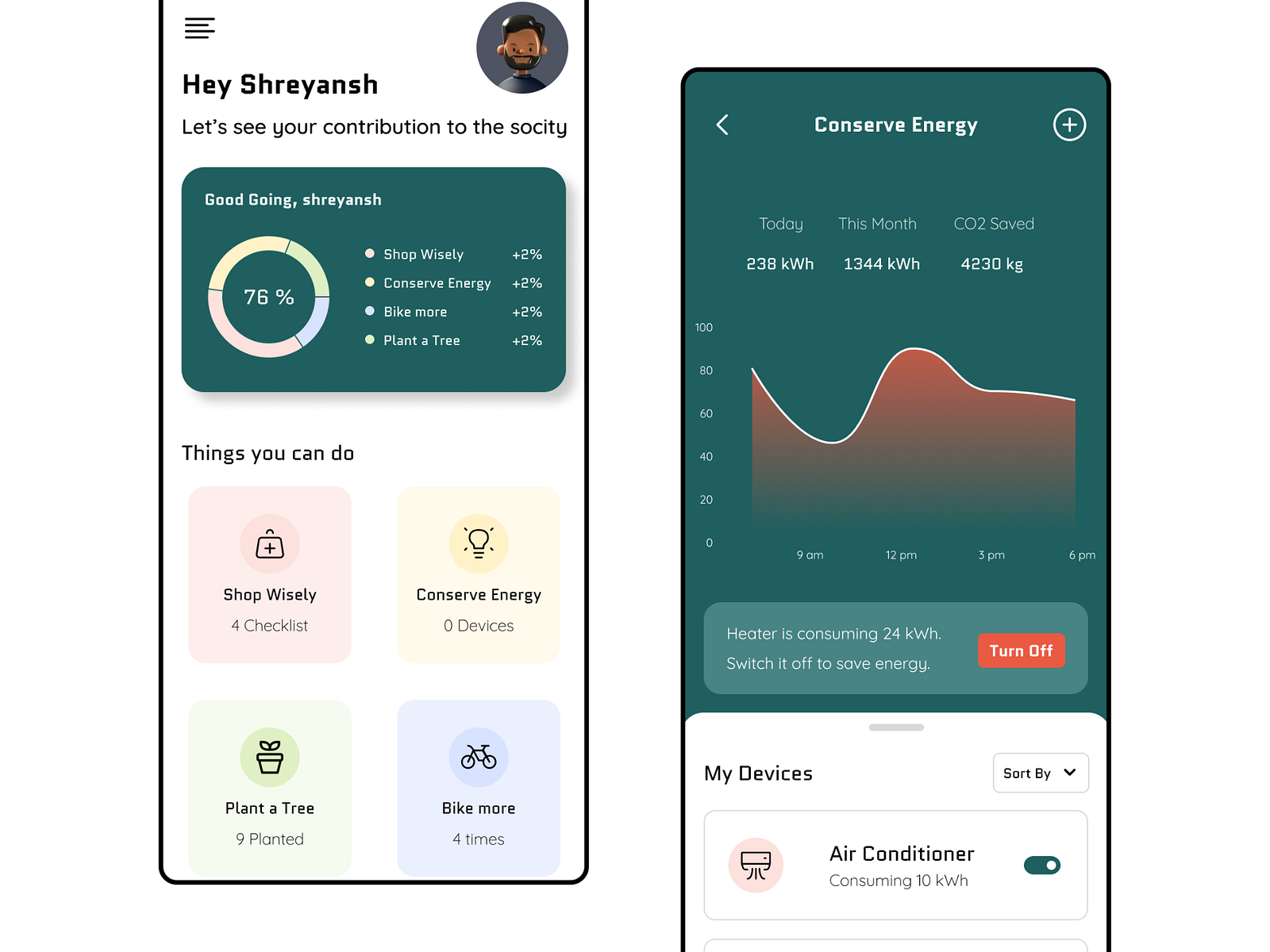 Home Energy Tracking App by Shreyansh on Dribbble