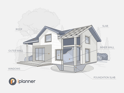 iPlanner by Serge | Logo and illustration on Dribbble