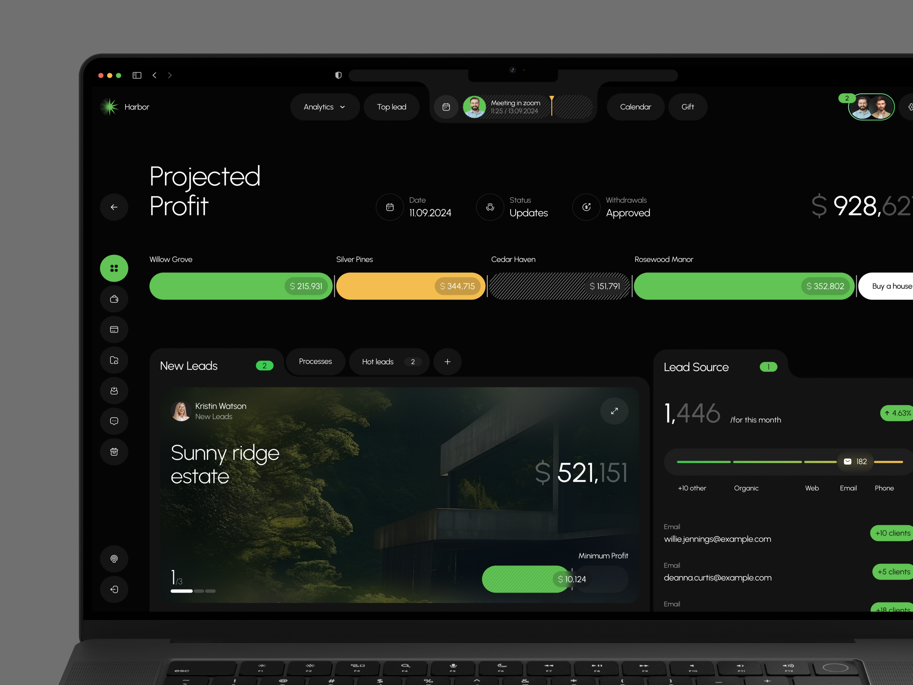 Homiva - Real Estate Web Dashboard by Jack R. for RonDesignLab ⭐️ on ...