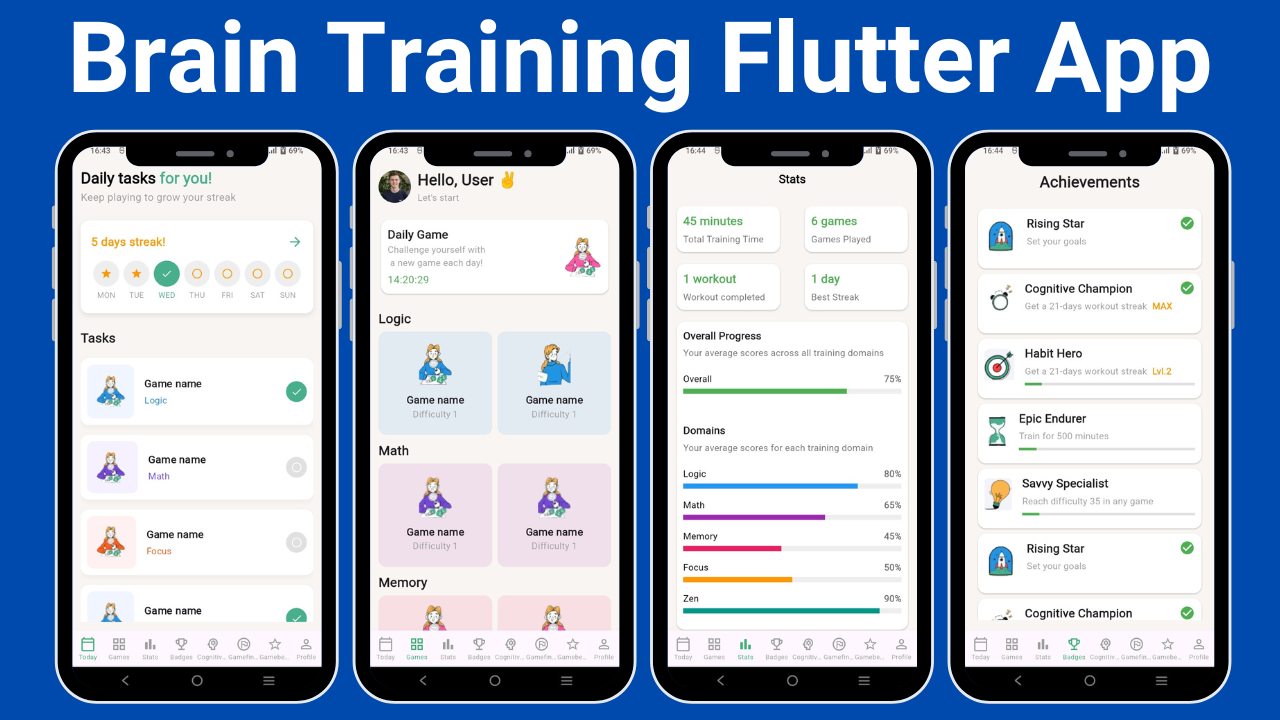 Brain Training Flutter App UI Kit by Hakim_ on Dribbble