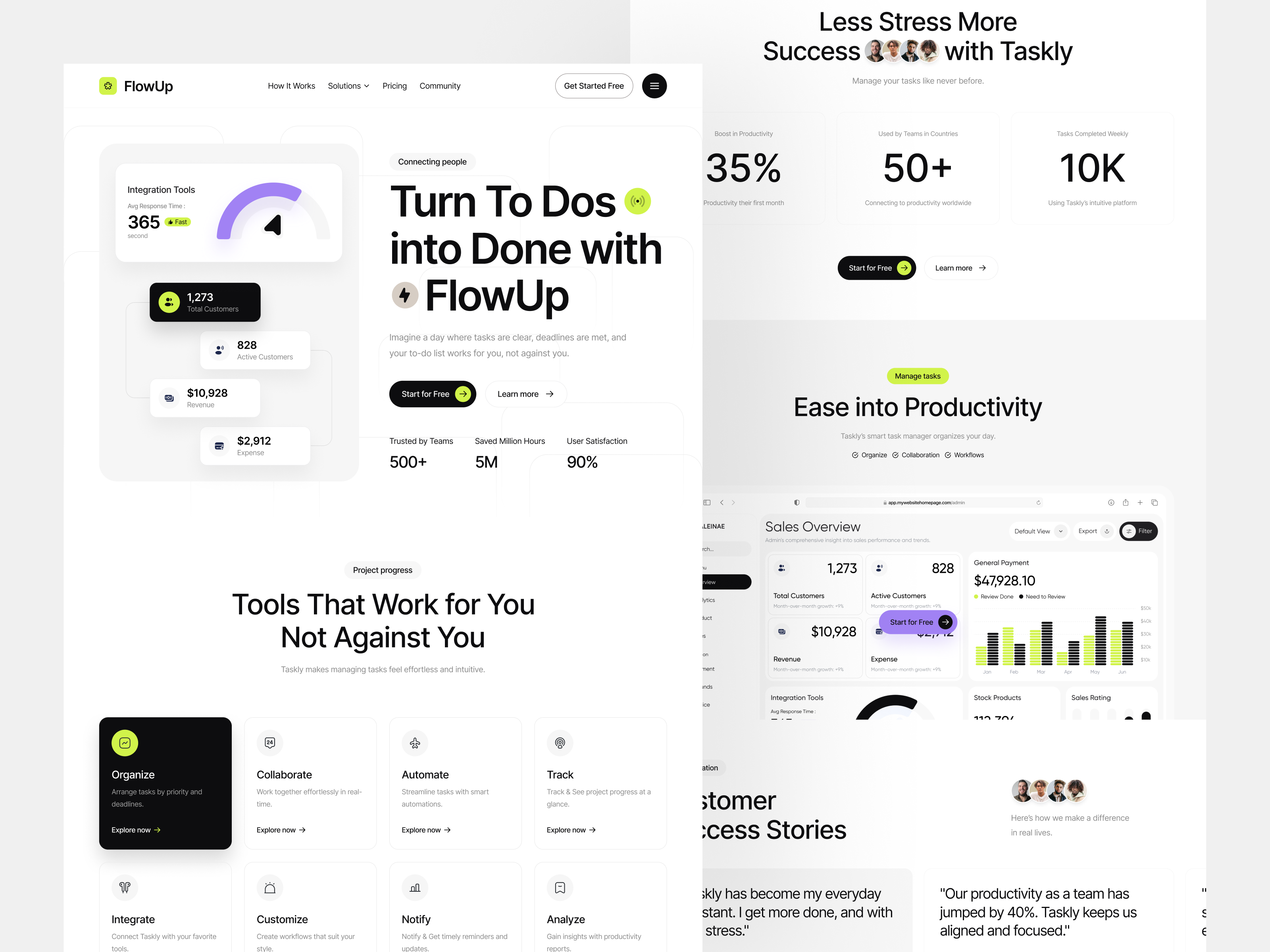 Task Management SaaS Website – Elevate Your Workflow by Fahema Yesmin ...