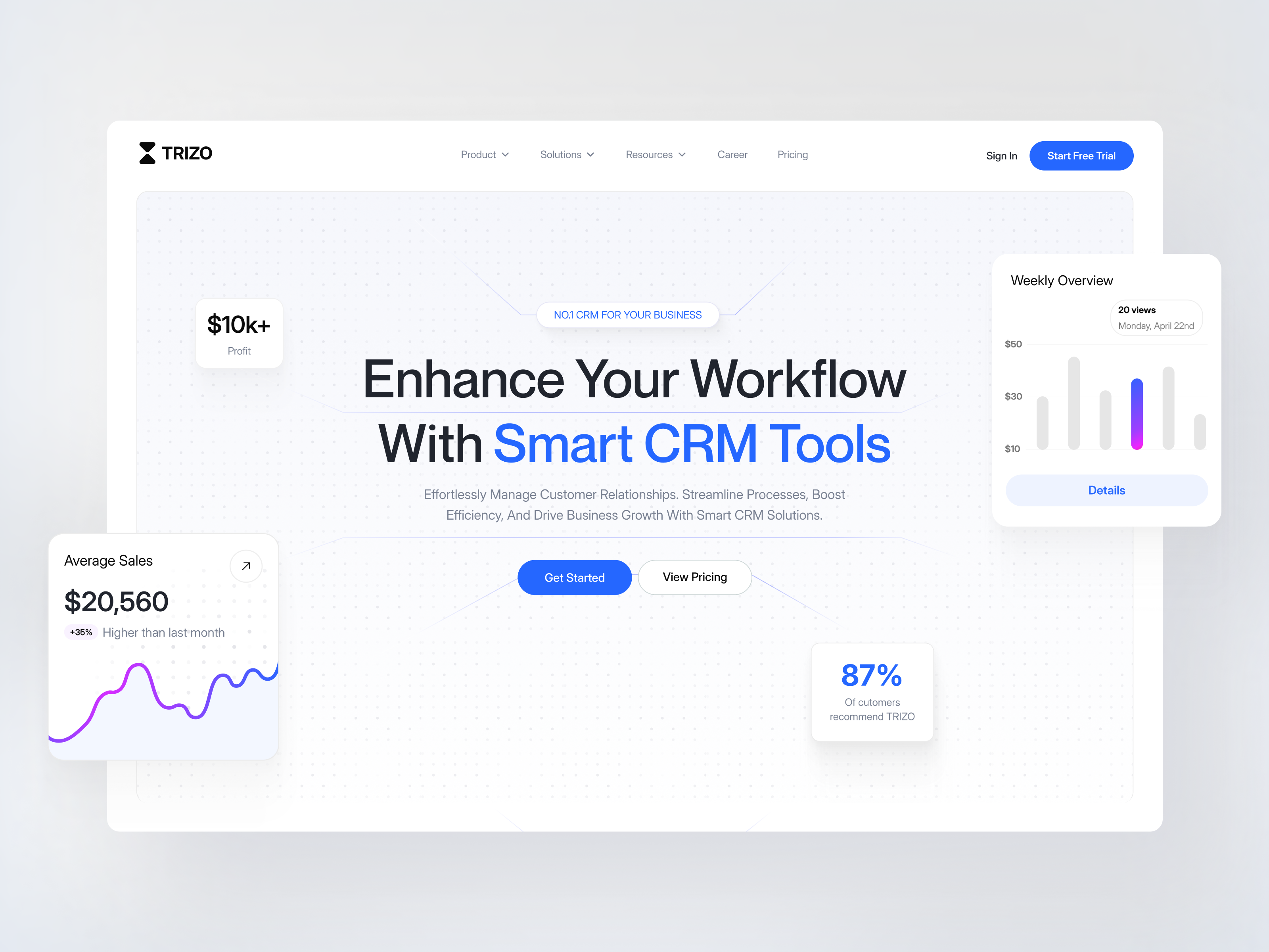 Trizo - Smart CRM Tools Landing Page by Ofspace UX/UI on Dribbble