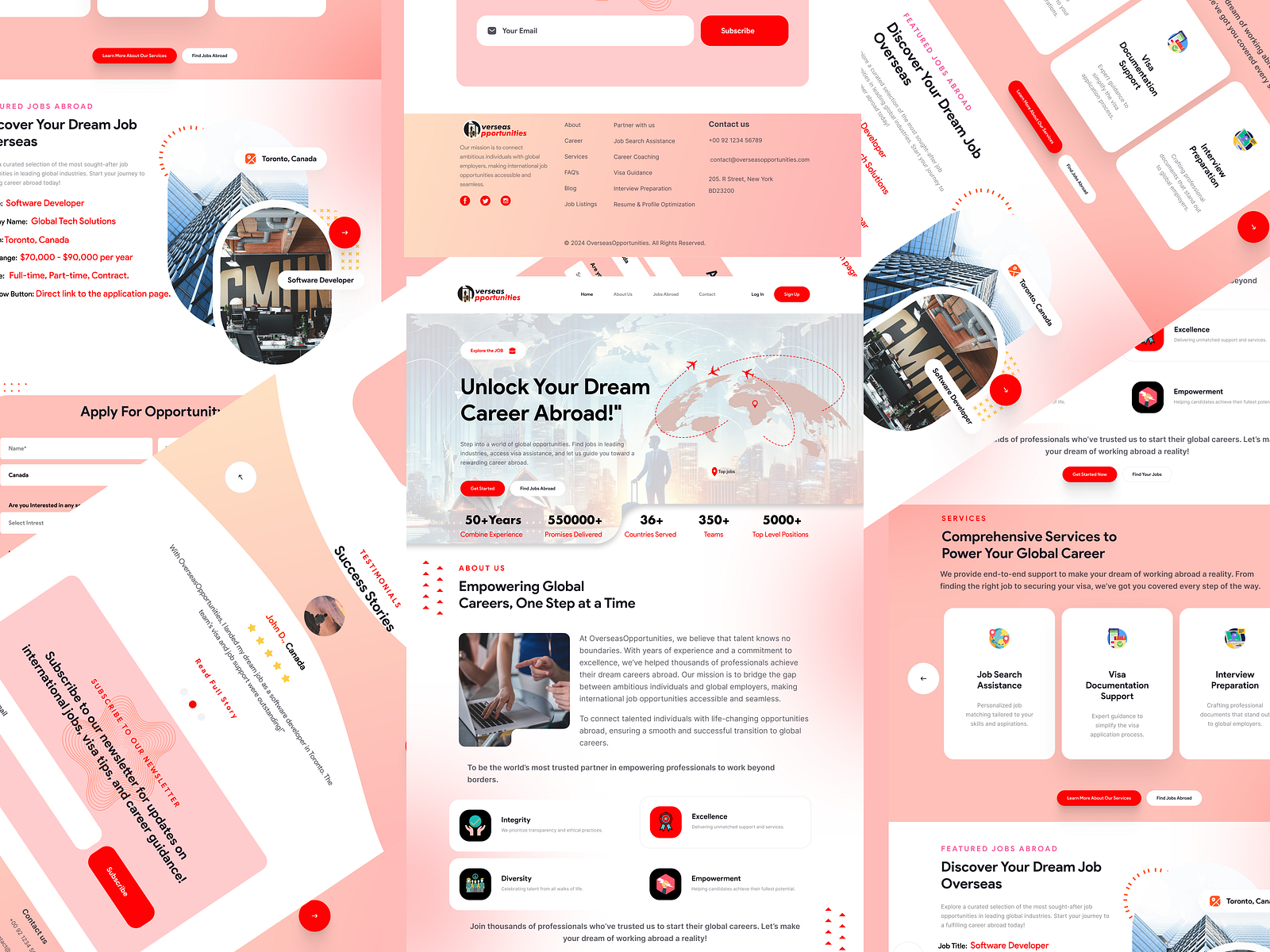 Designing Global Career Pathways – OverseasOpportunities by OneByte ...