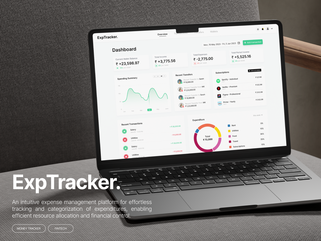 Expense Tracker Product Design | Figma | UI Design by Sanjay S on Dribbble