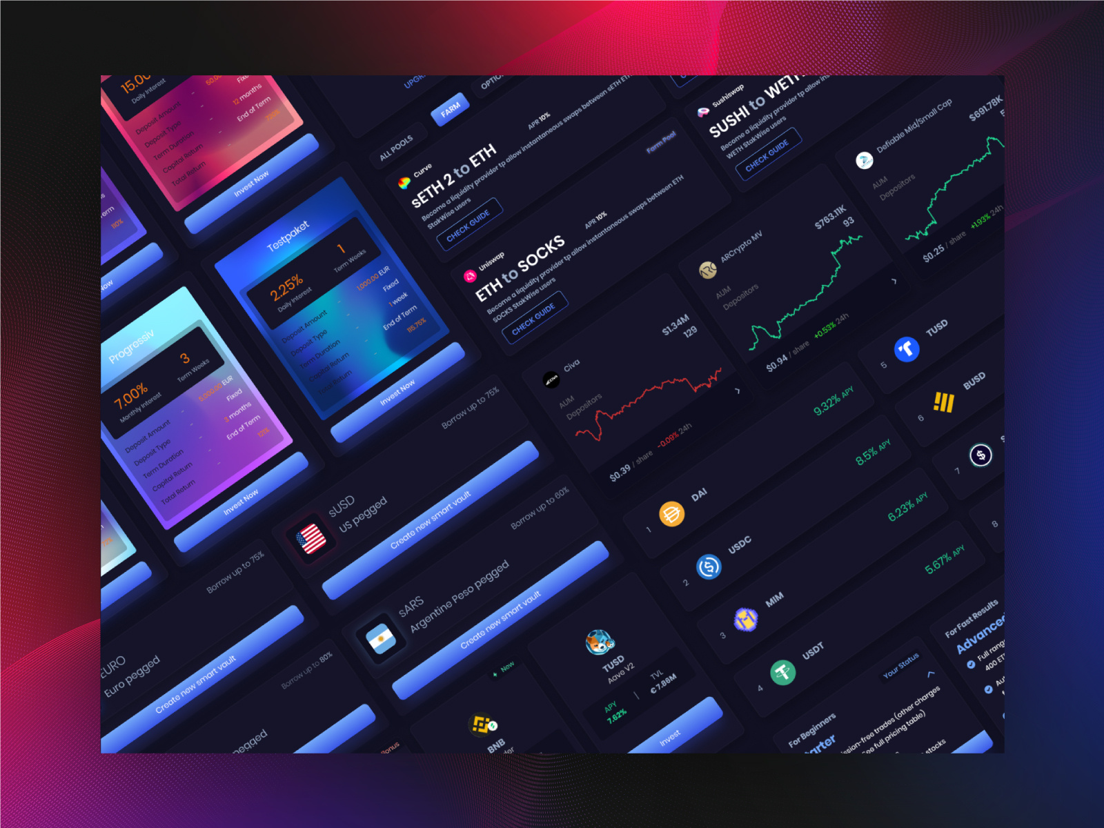 Charts and Tables for Financial SaaS Dashboard by Extej UI UX Design ...
