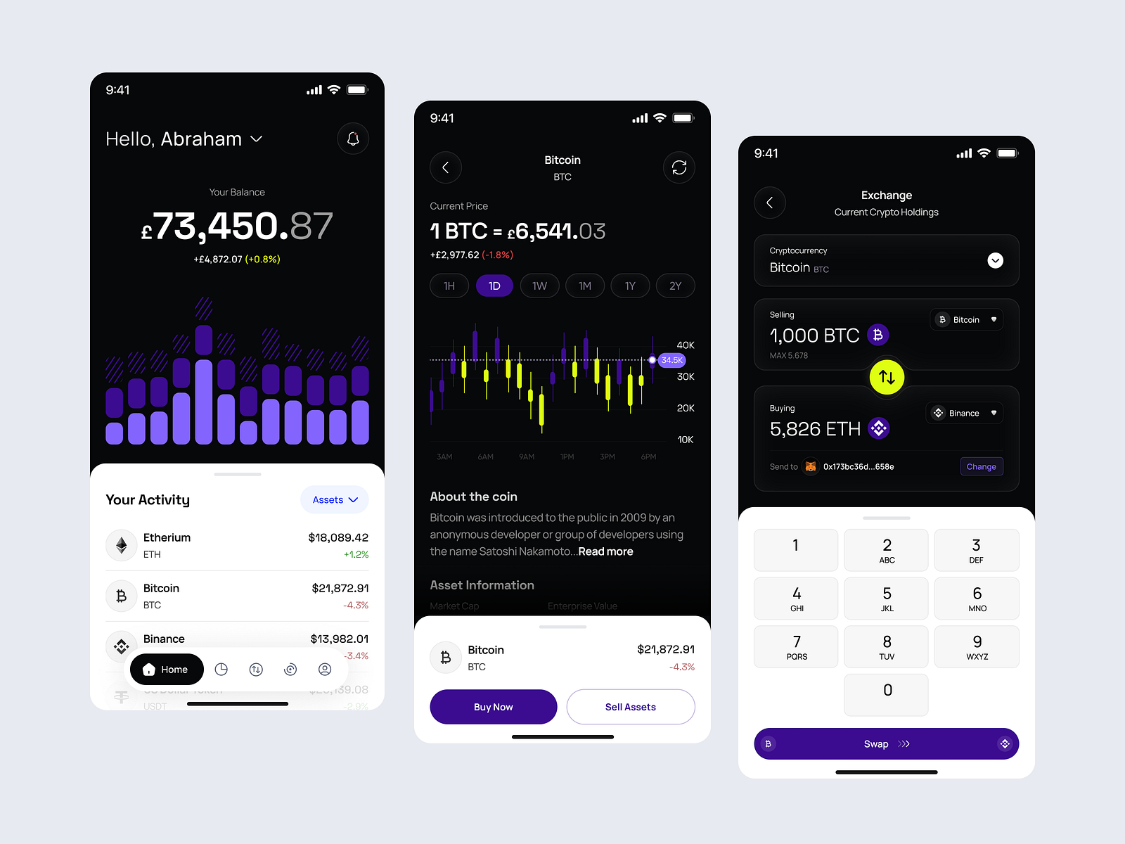 Crypto Mobile App UI/UX by Ahmad Faizien for OnPoint Studio on Dribbble