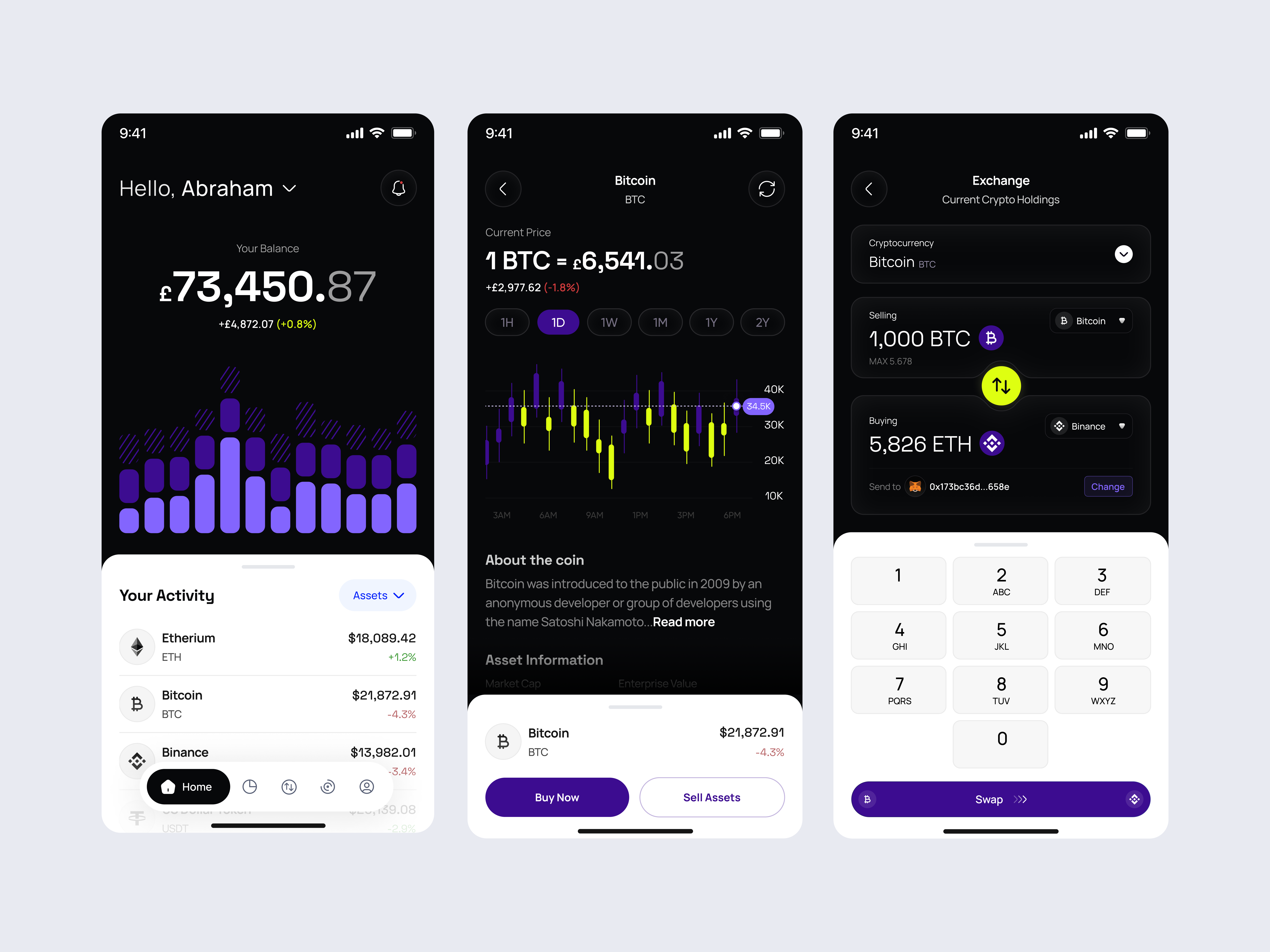 Crypto Mobile App UI/UX by Ahmad Faizien for OnPoint Studio on Dribbble