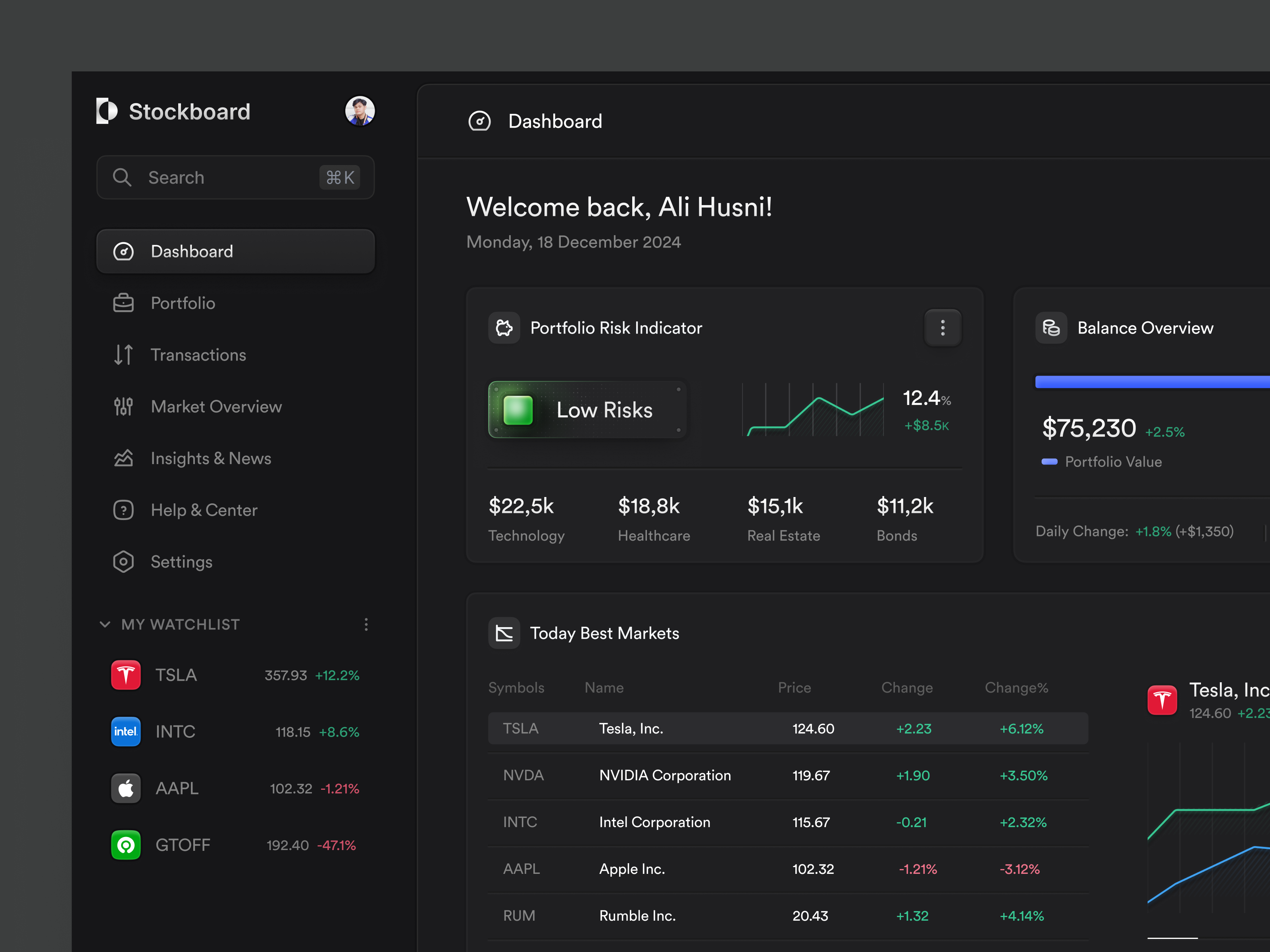 Stock Investment Dashboard - Stockboard 💰 by Ali Husni on Dribbble