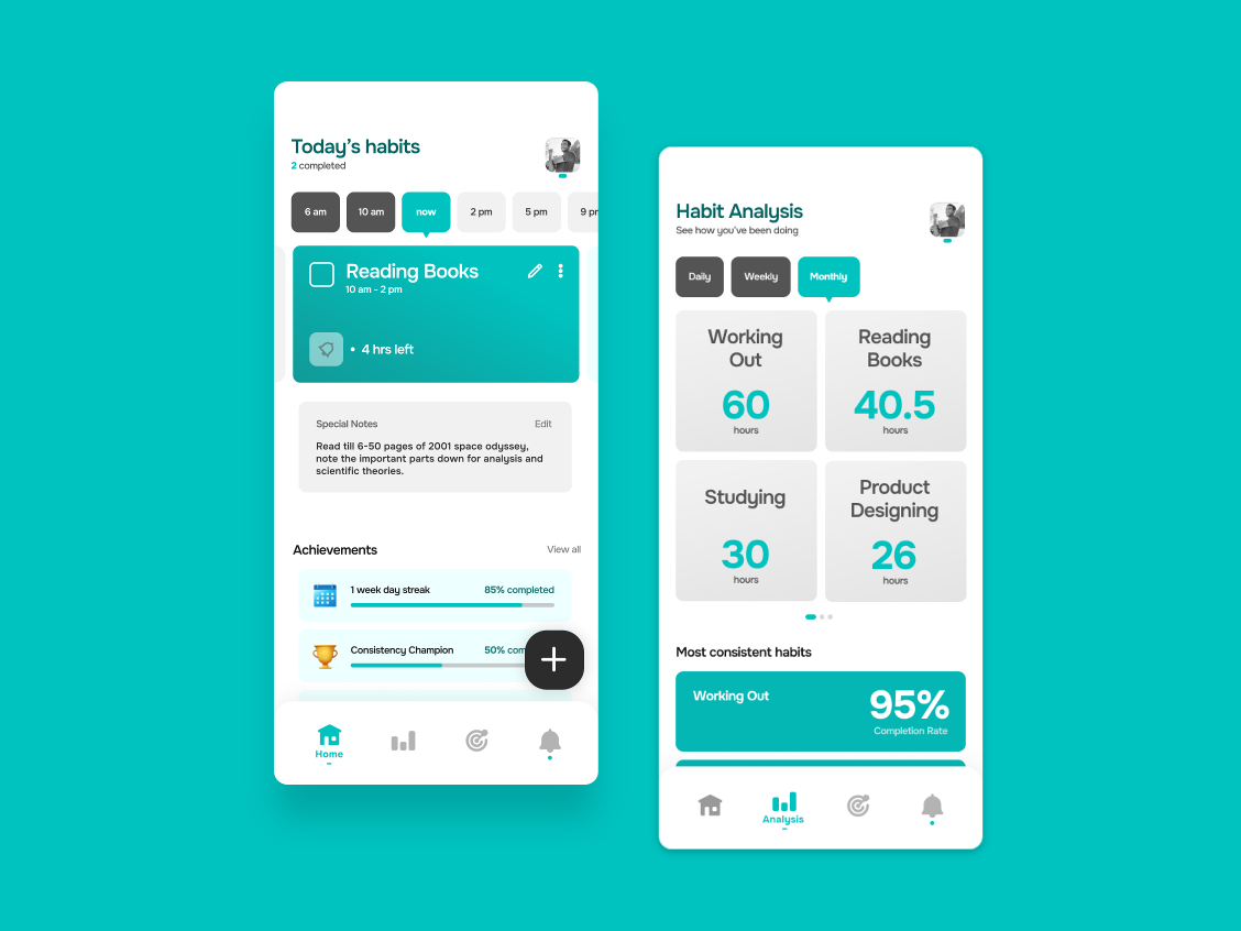 Harmony - Habit tracker UI, UX by Kalana Nethsara on Dribbble