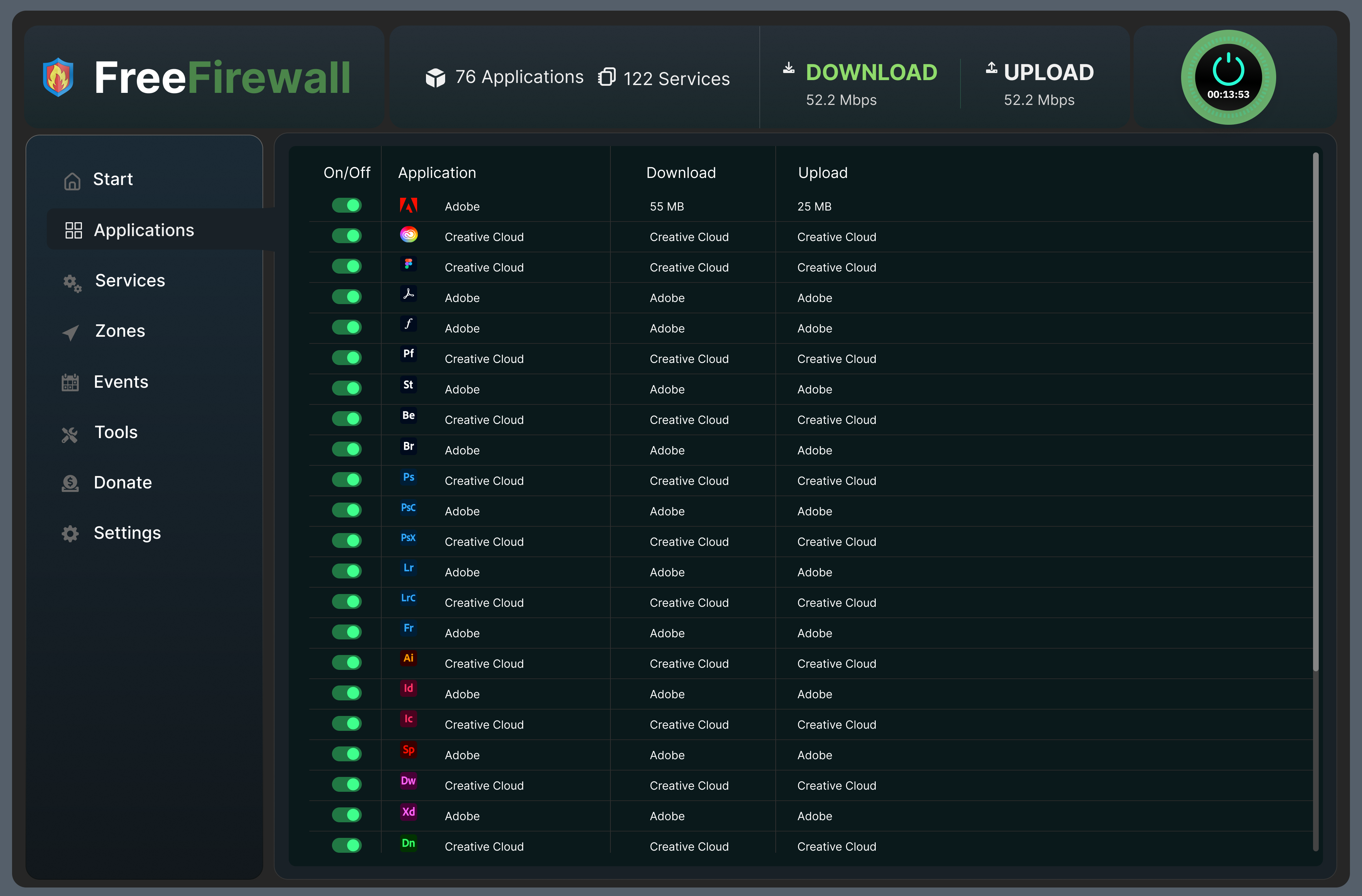 Firewall UI Design Figma User Interface by Rohit Kumar Verma on Dribbble