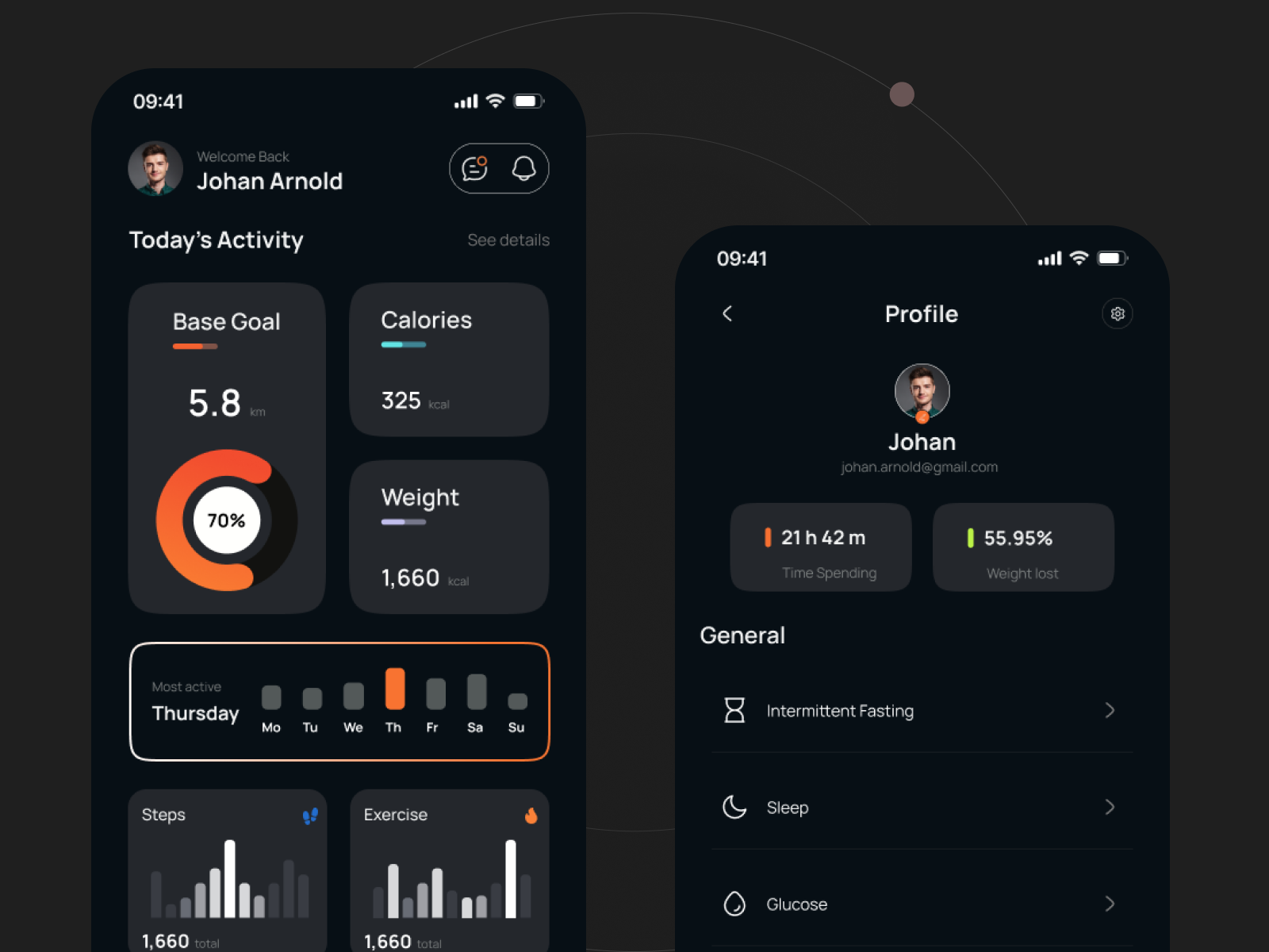 Fitness mobile app by Sujoy Sardar on Dribbble