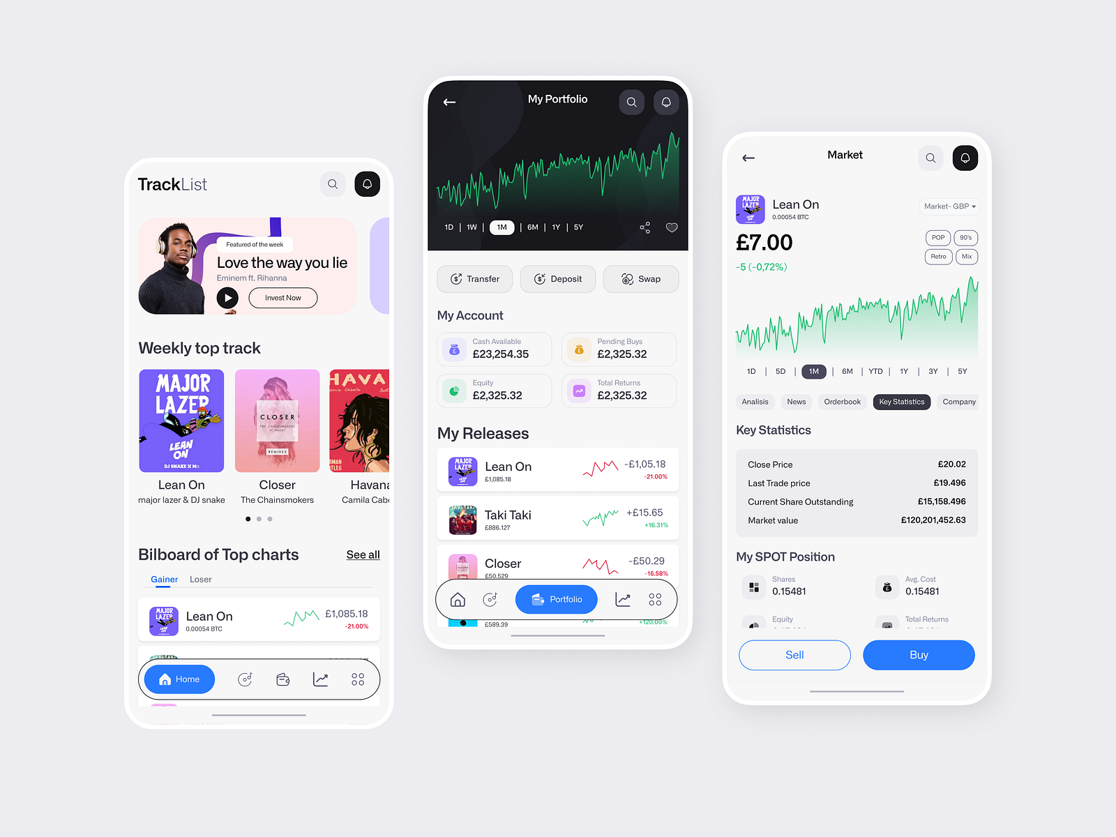 Stock & Investment App Design by MD Rakib Shekh on Dribbble