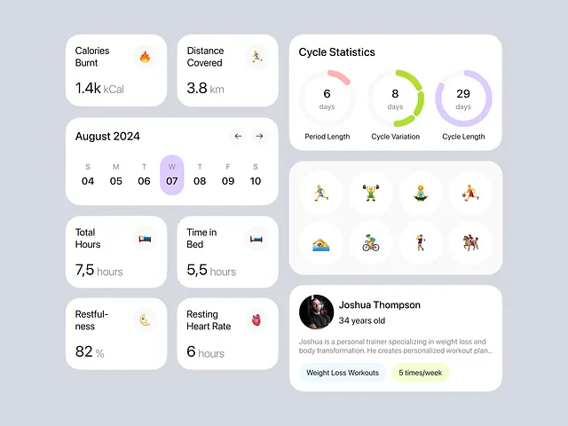Browse thousands of UI Kit images for design inspiration | Dribbble