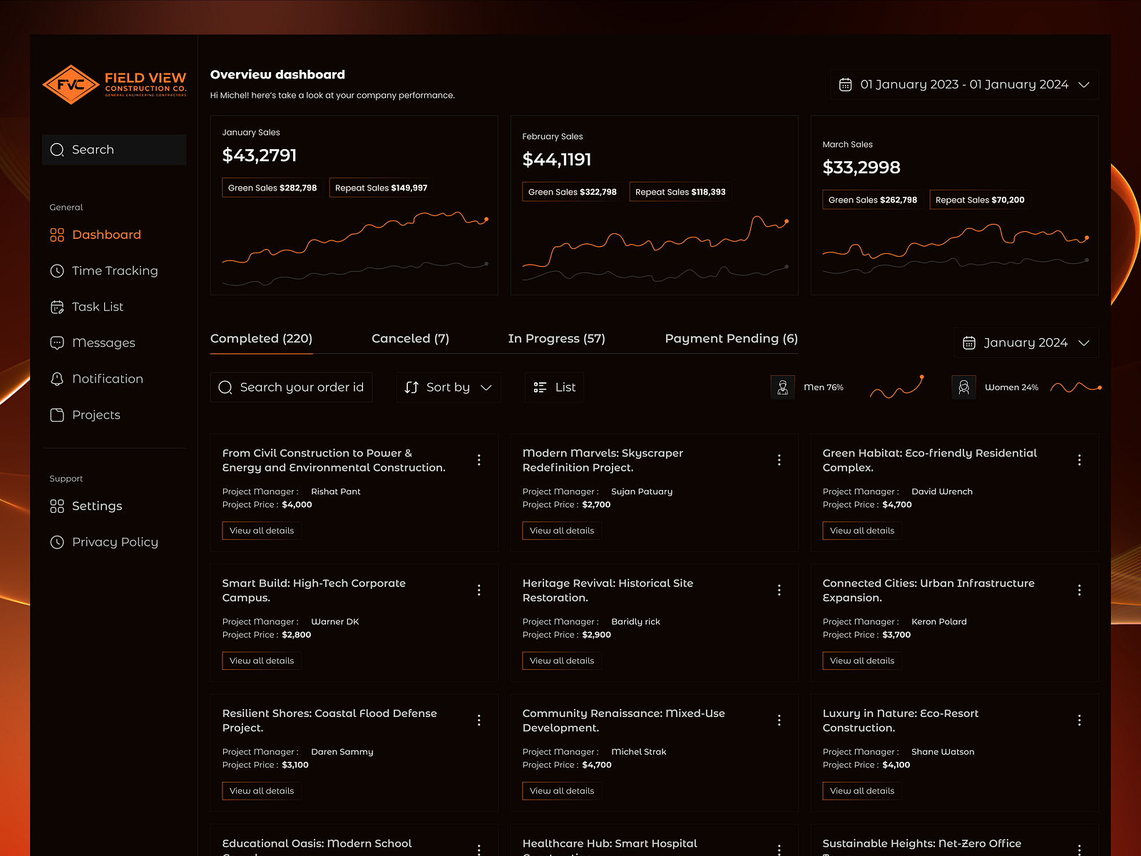 Construction Team Booking Web App UI/UX Design. by Shakhawat Hosen on ...